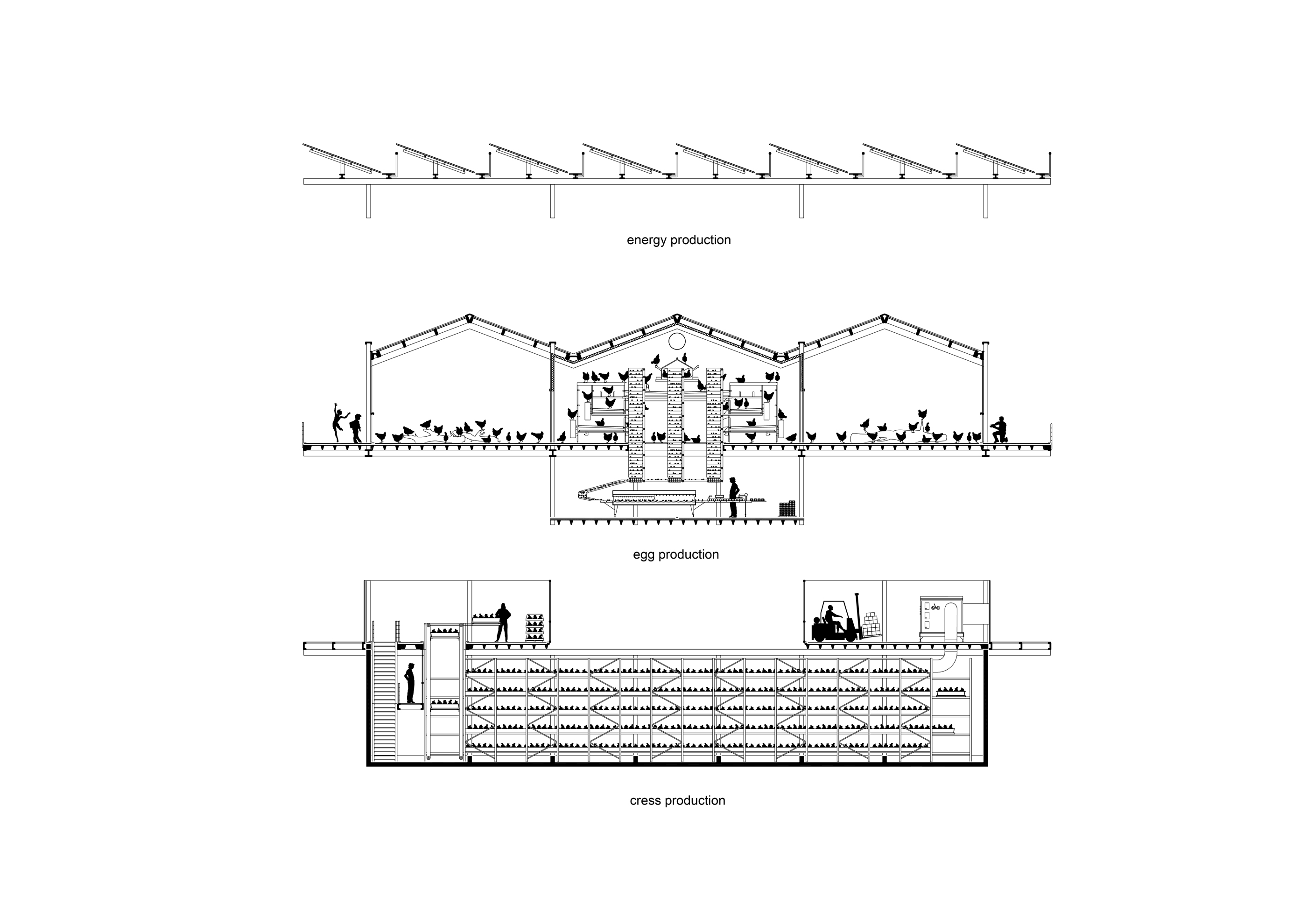 FLOATING FARM POULTRY by GOLDSMITH - Architizer