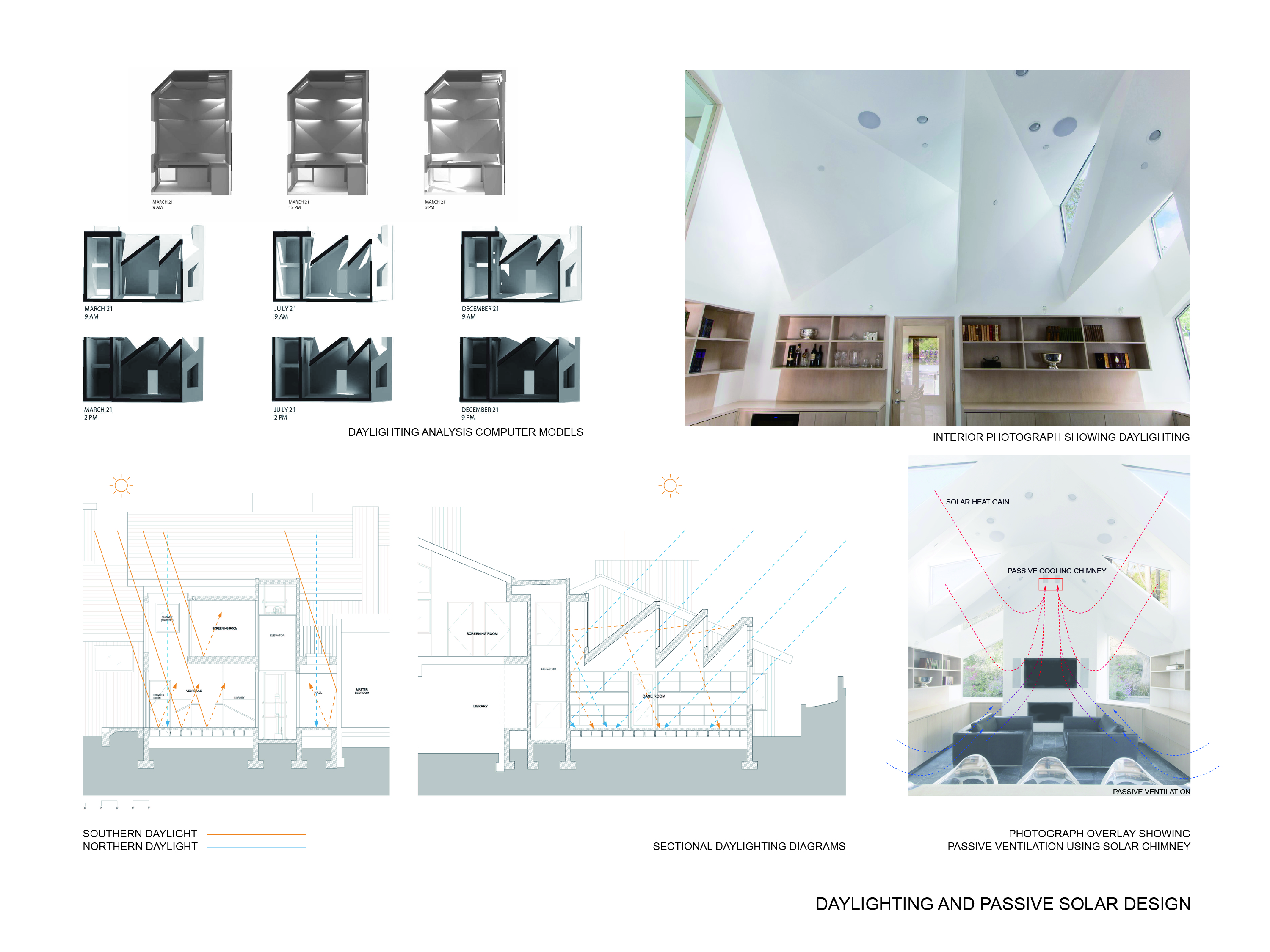 Case Room by Geoffrey von Oeyen Design - Architizer