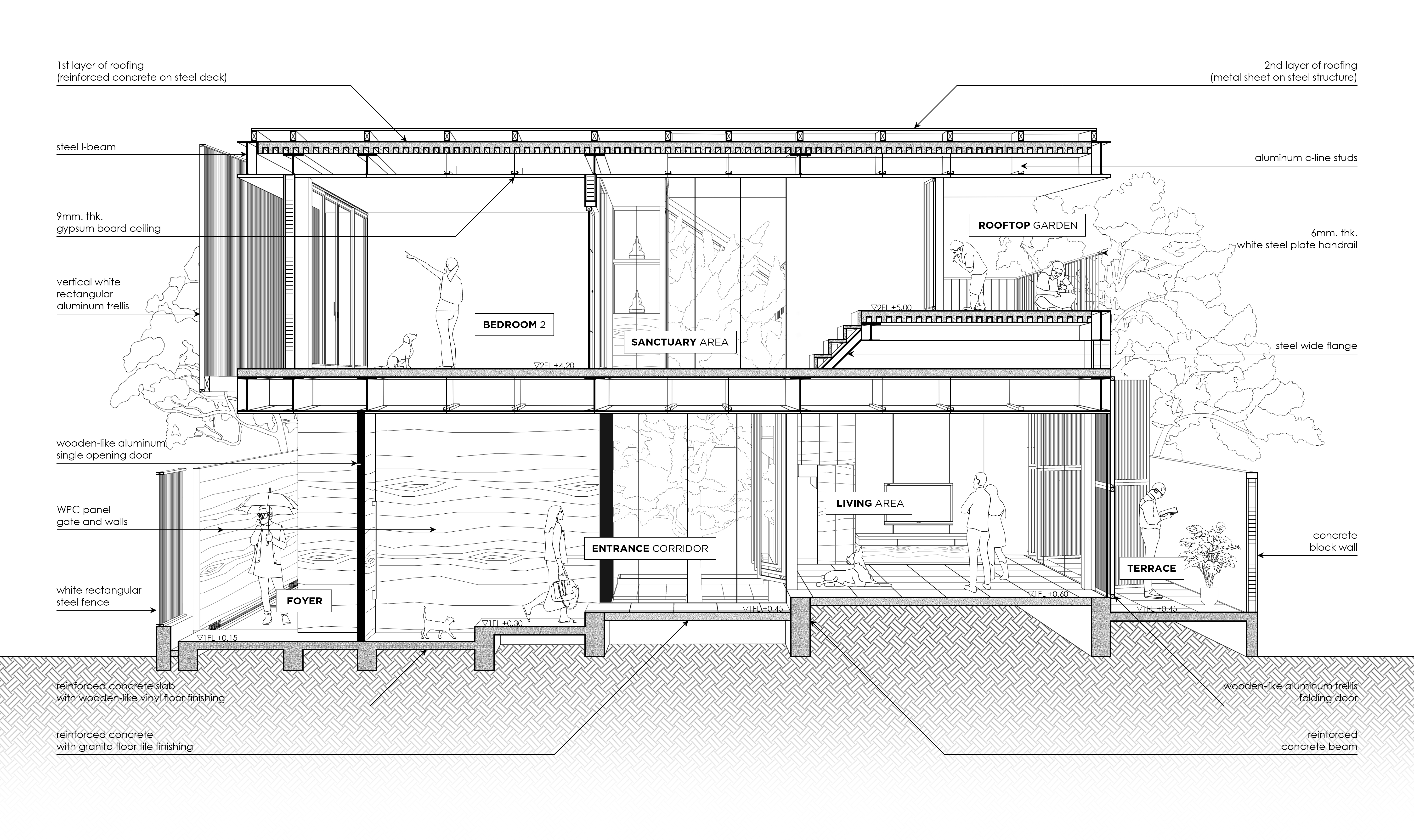 House Enfold by TOUCH Architect - Architizer