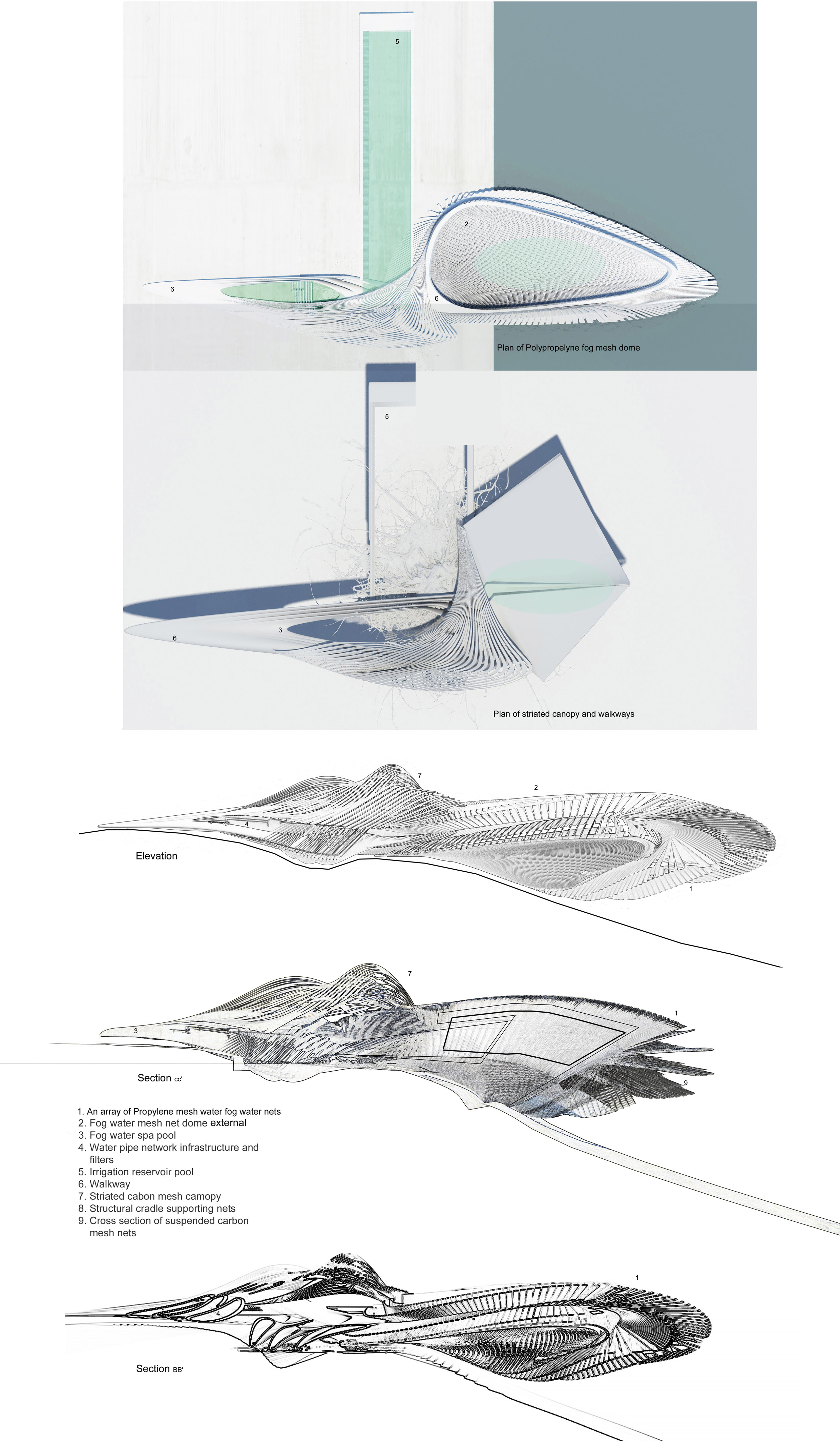 Fog harnessing spa and water irrigation plant by Margot Krasojevic ...