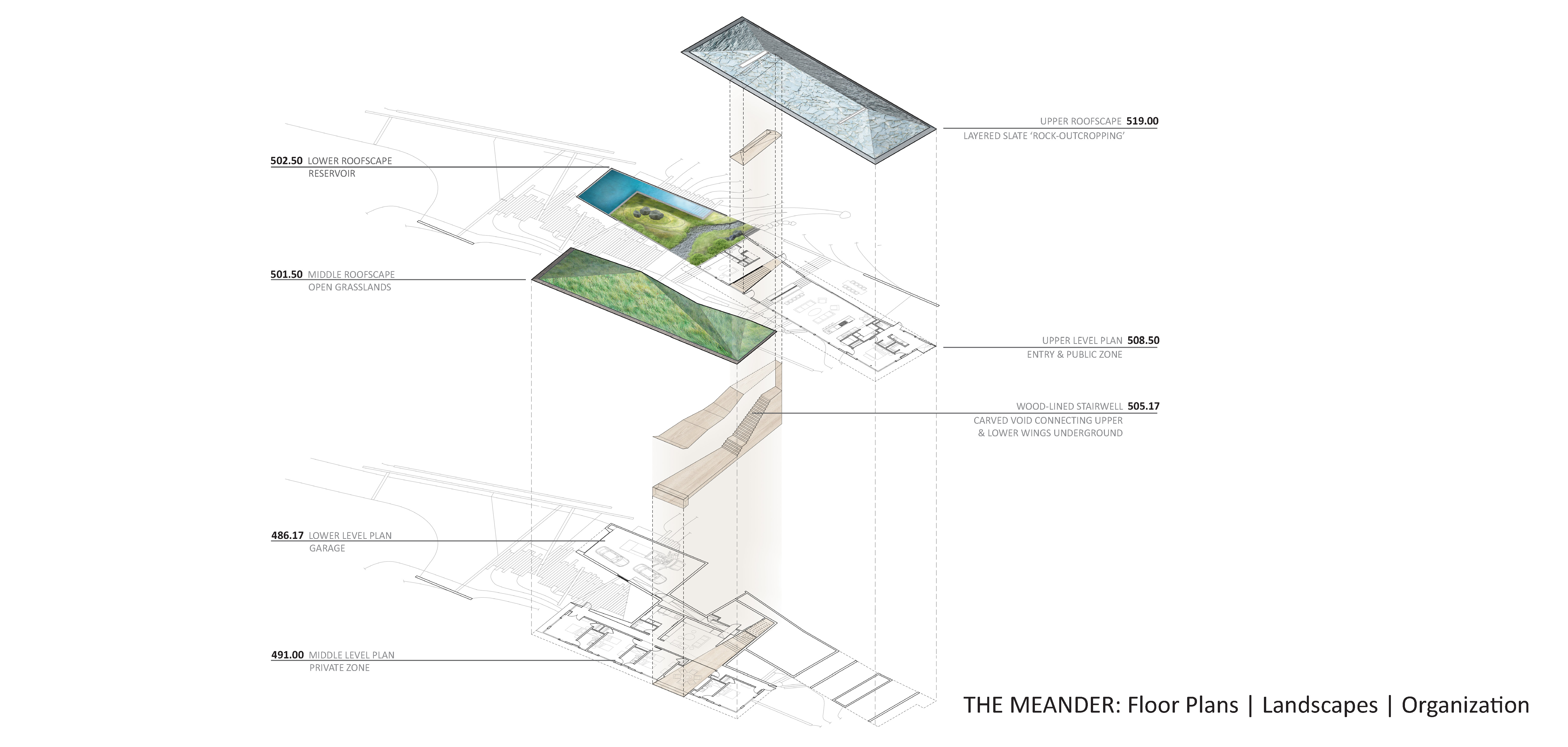 The Meander by S^A | Schwartz and Architecture - Architizer