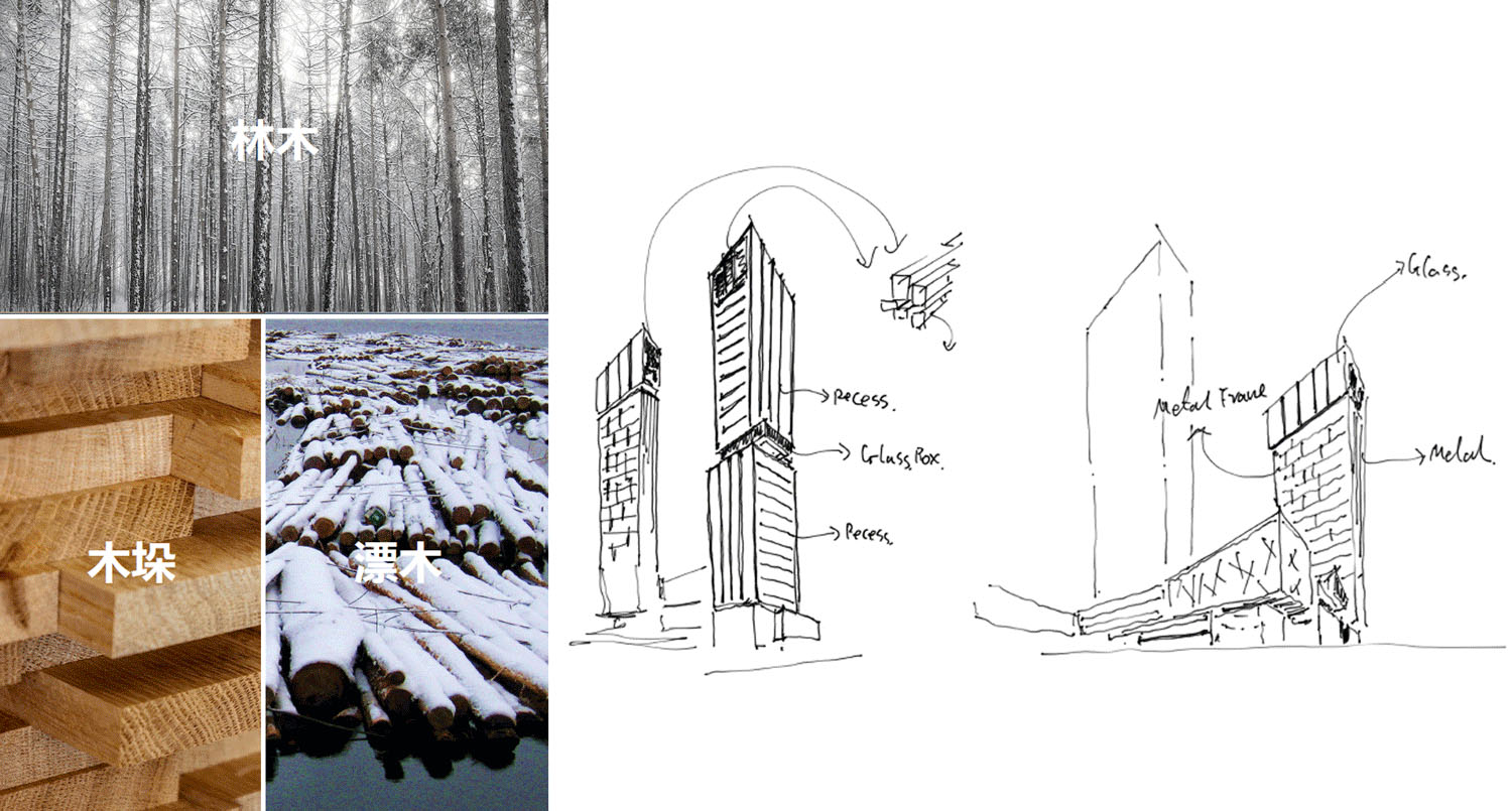 Chengdu Poly Timber Factory Plots Redevelopment Project by Aedas ...