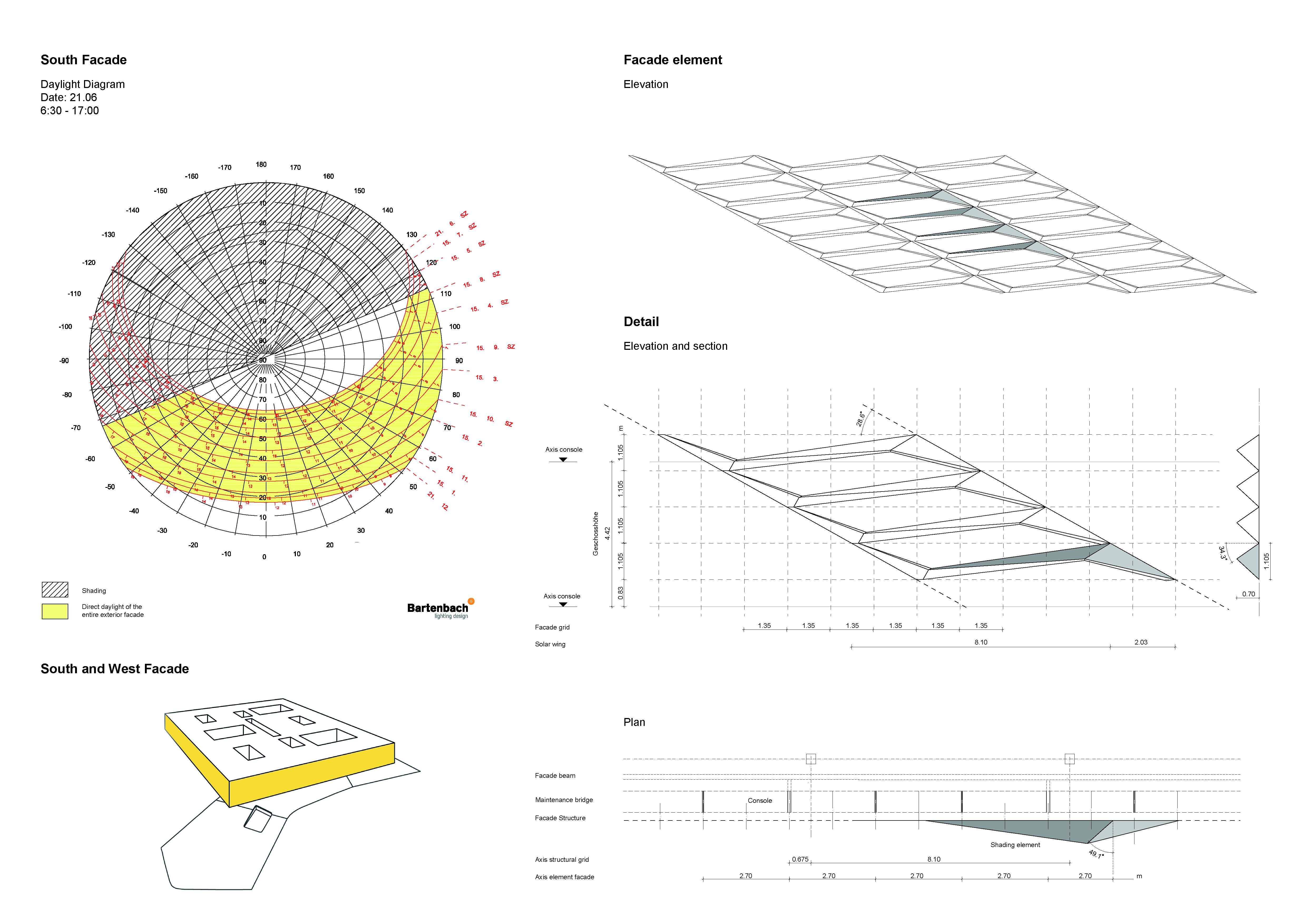 adidas World of Sports ARENA by Behnisch Architekten - Architizer
