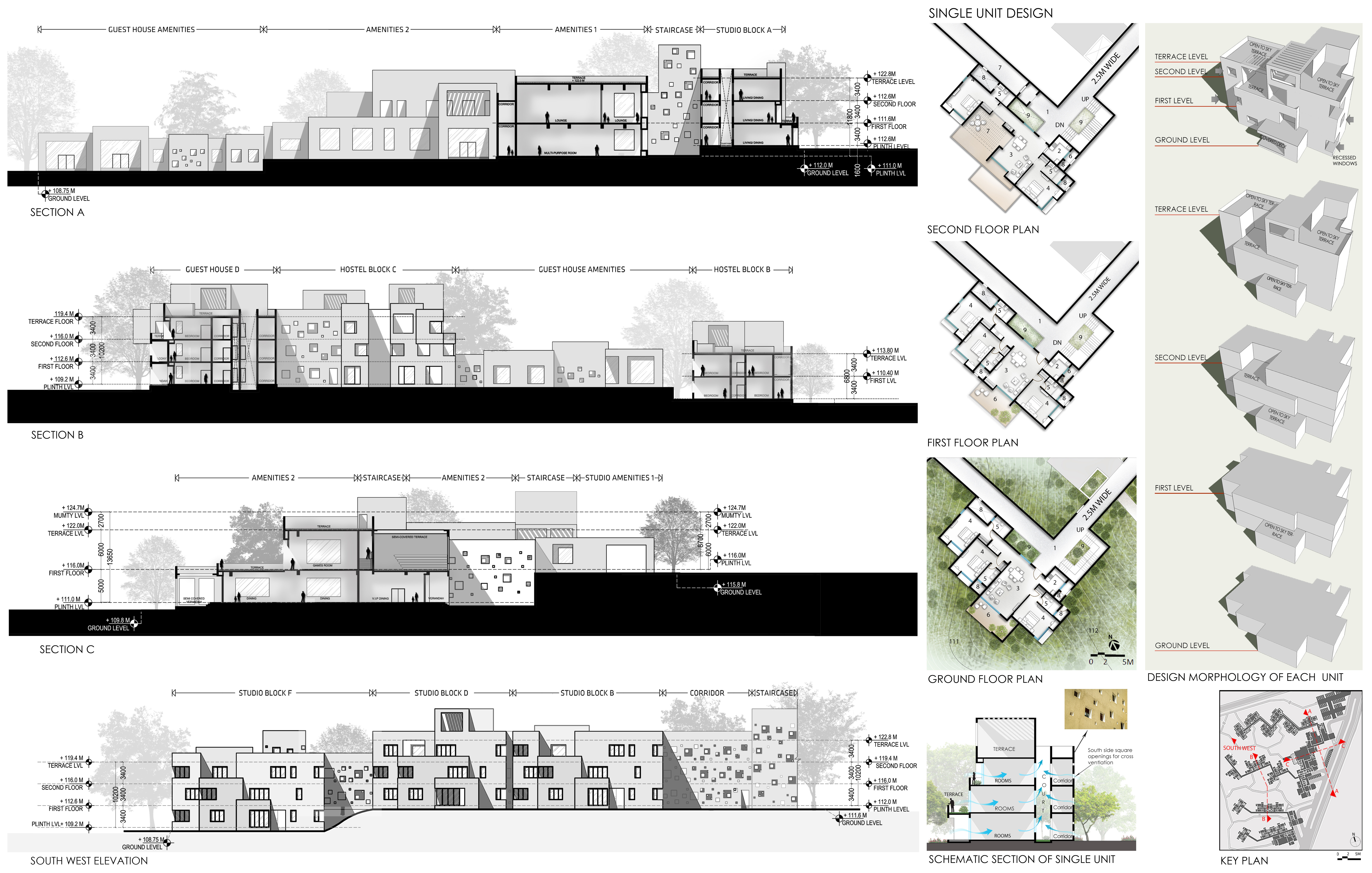 RAS HOUSES by Sanjay Puri Architects - Architizer