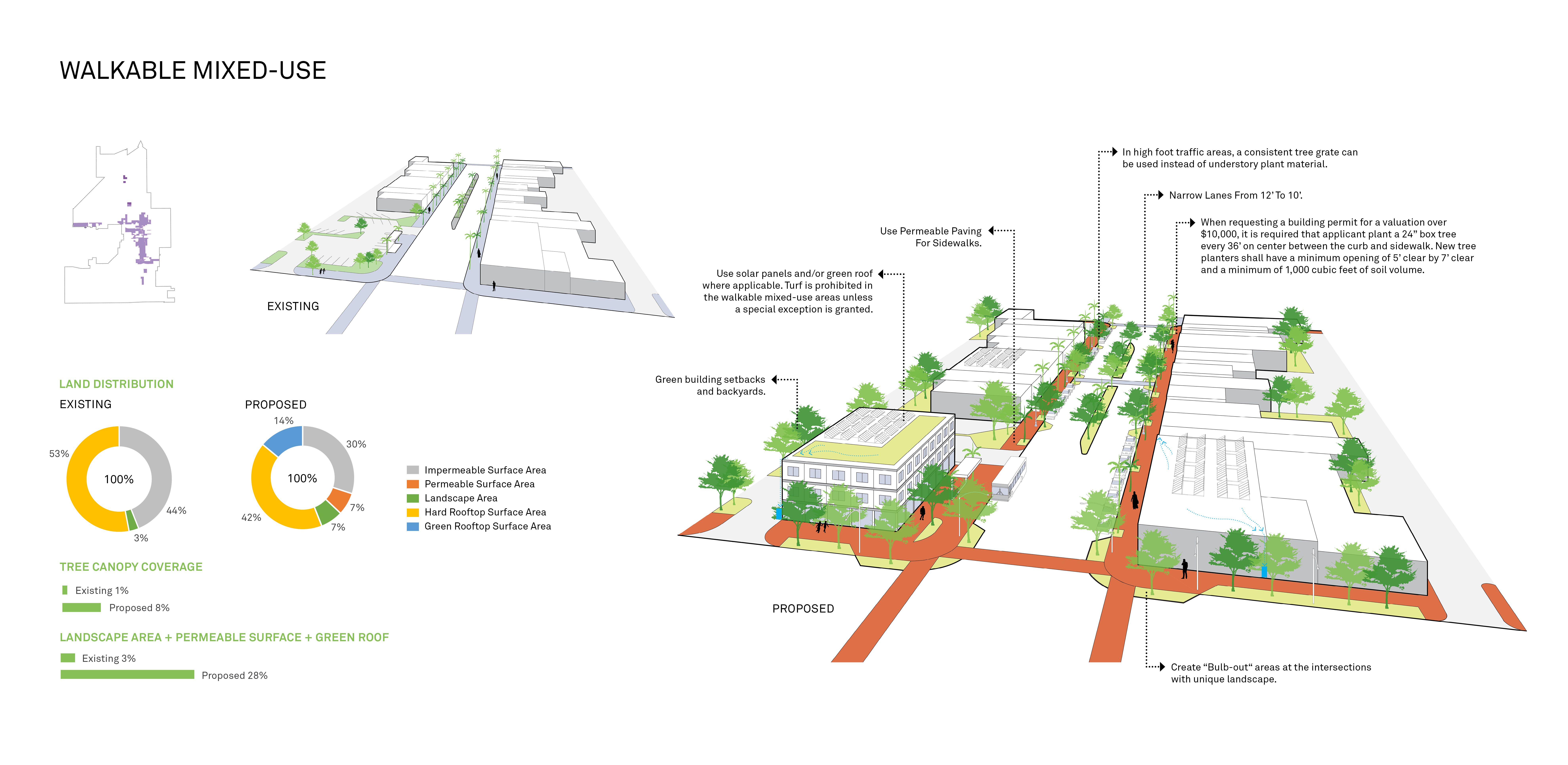 The Fontana Urban Greening Master Plan by Design Workshop - Architizer