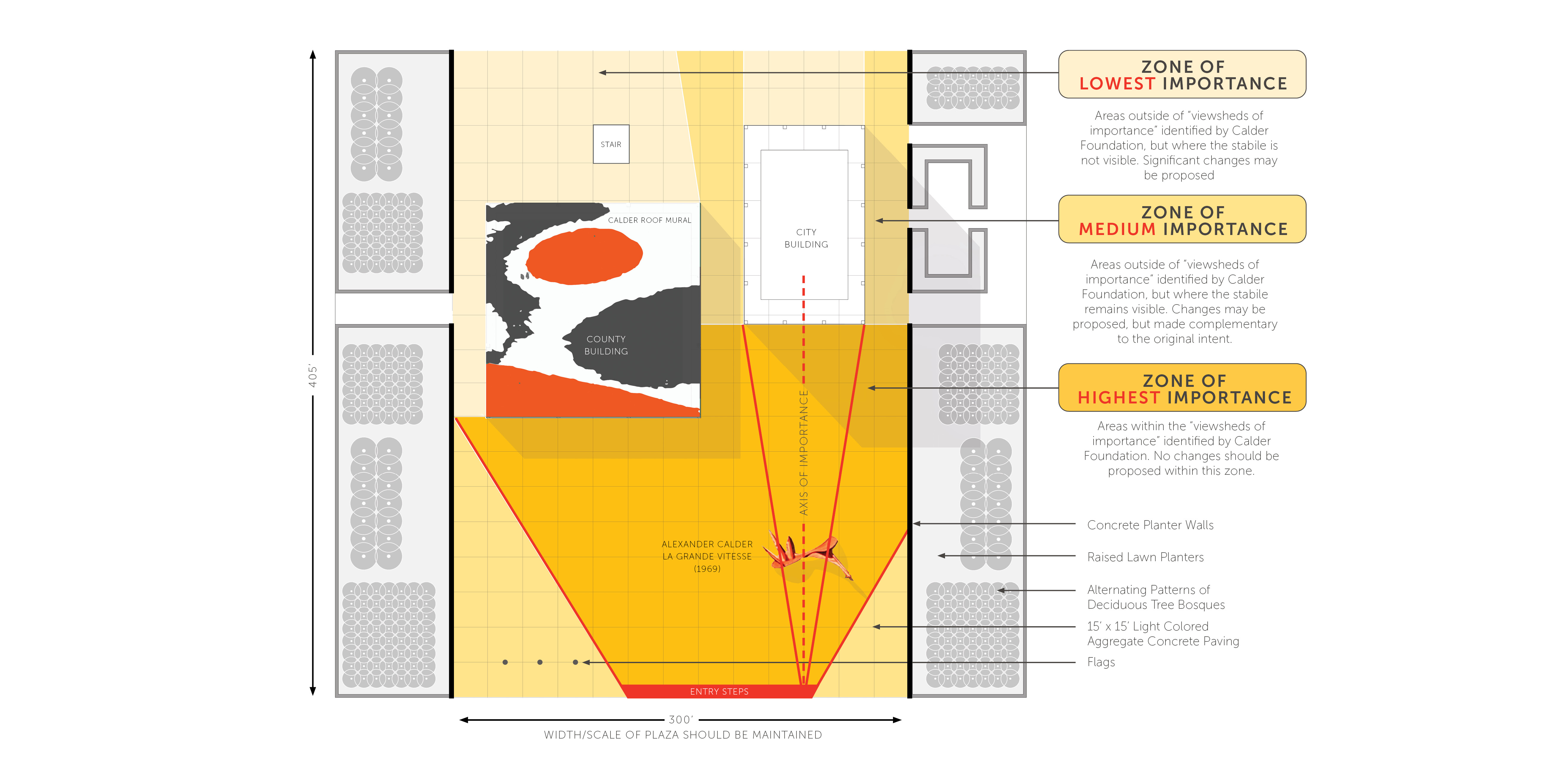 Calder Plaza Master Plan by Design Workshop - Architizer
