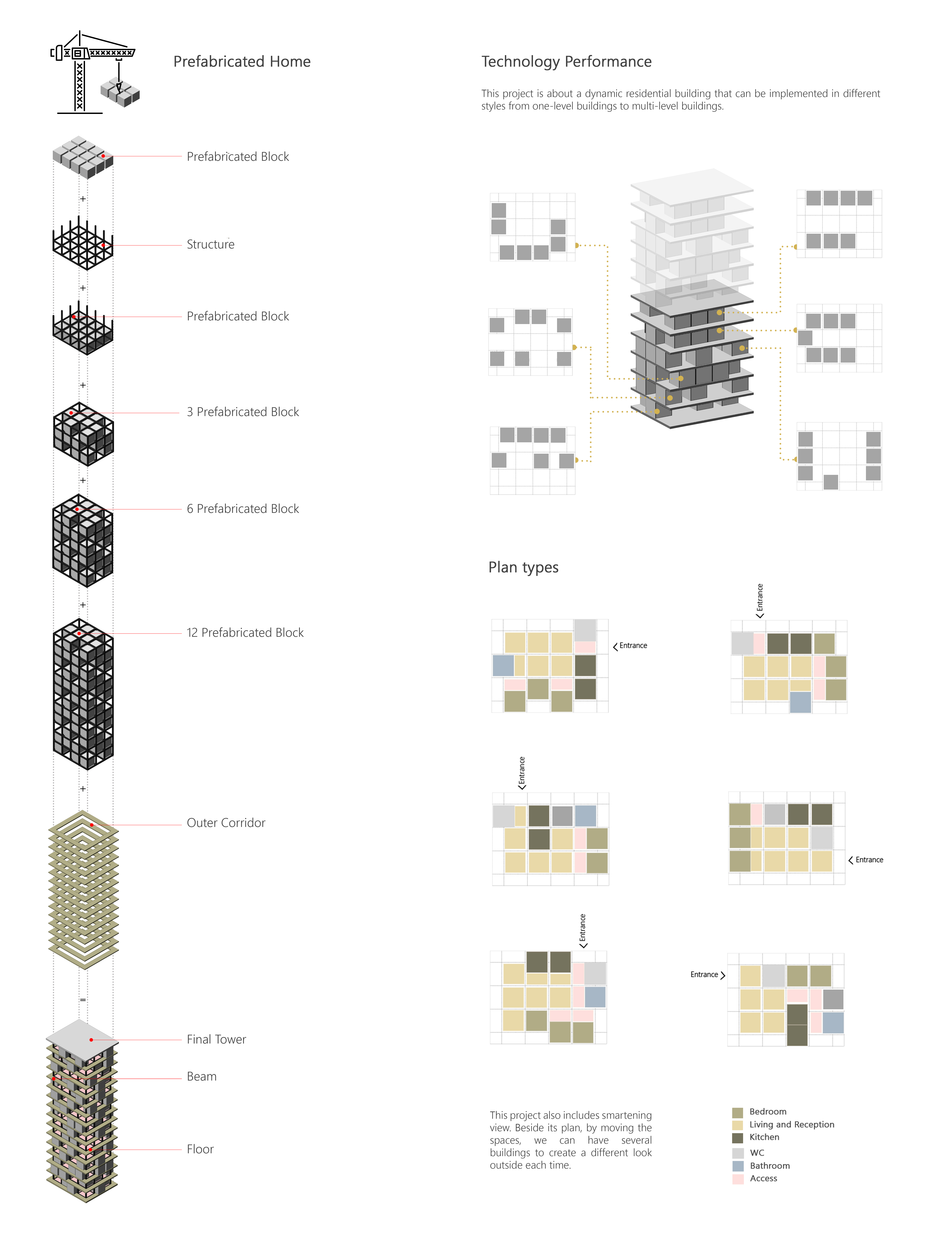 Dynamic Building by Shayan Karimi &Tadeh Sataghean & maryam moradifar ...