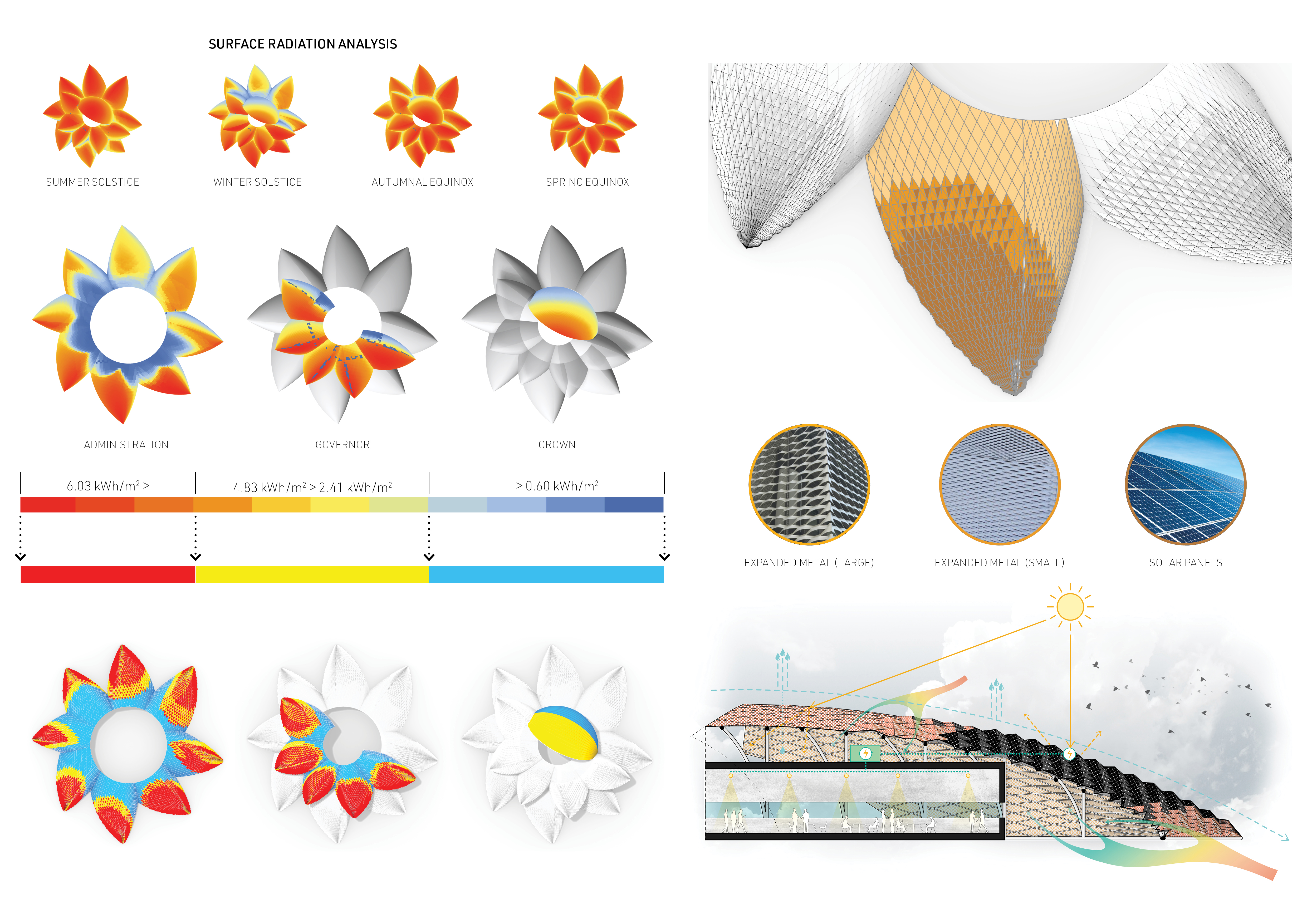 CAMSUR Capitol Building by CAZA - Architizer