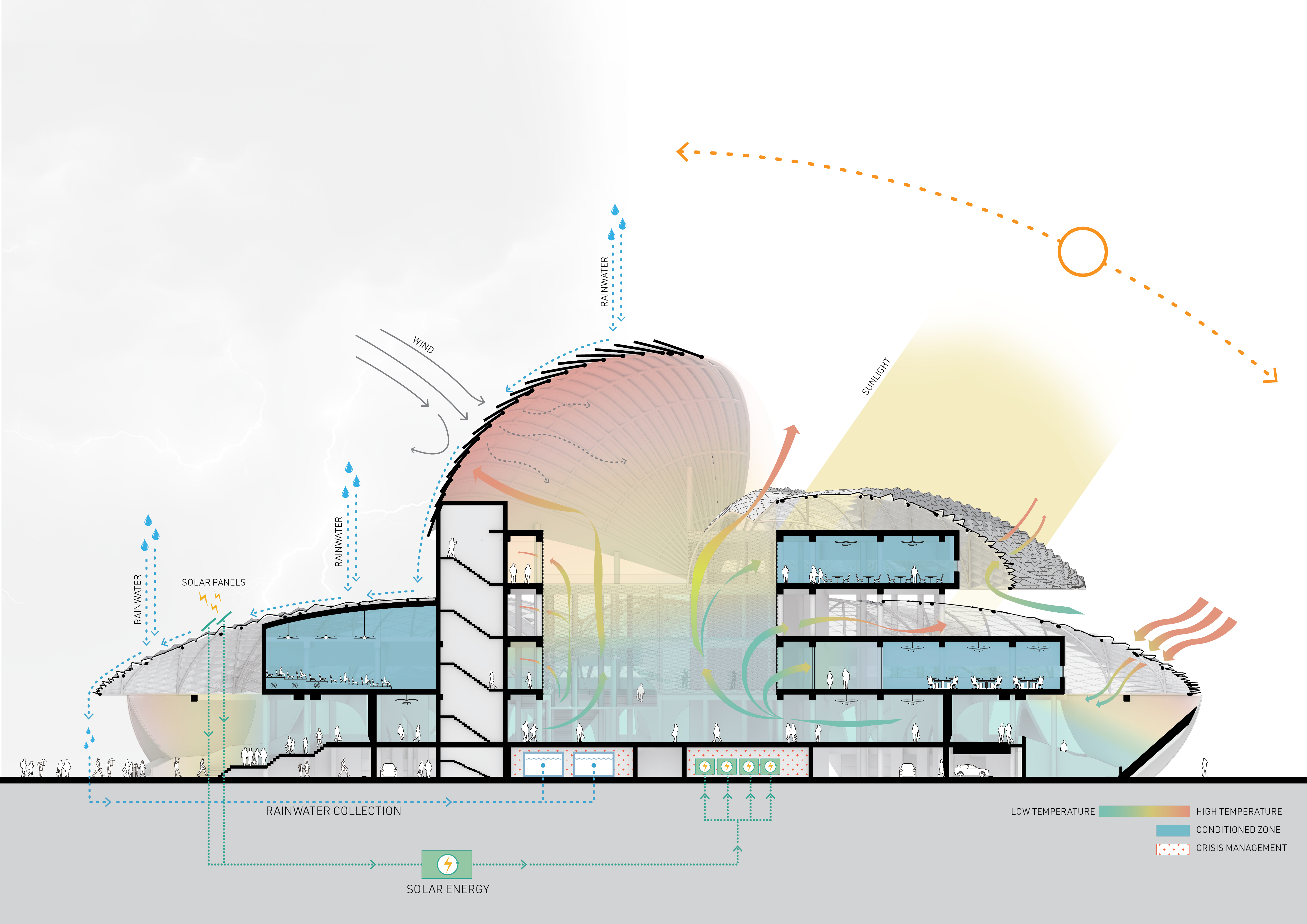 CAMSUR Capitol Building by CAZA - Architizer