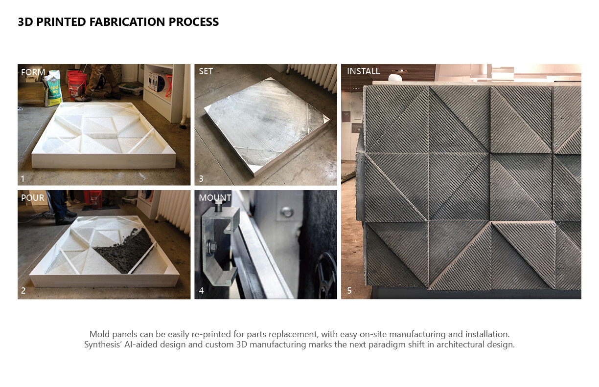 SYNTHESIS - CUSTOM CONCRETE WALL PANELS by EDG NYC - Architizer