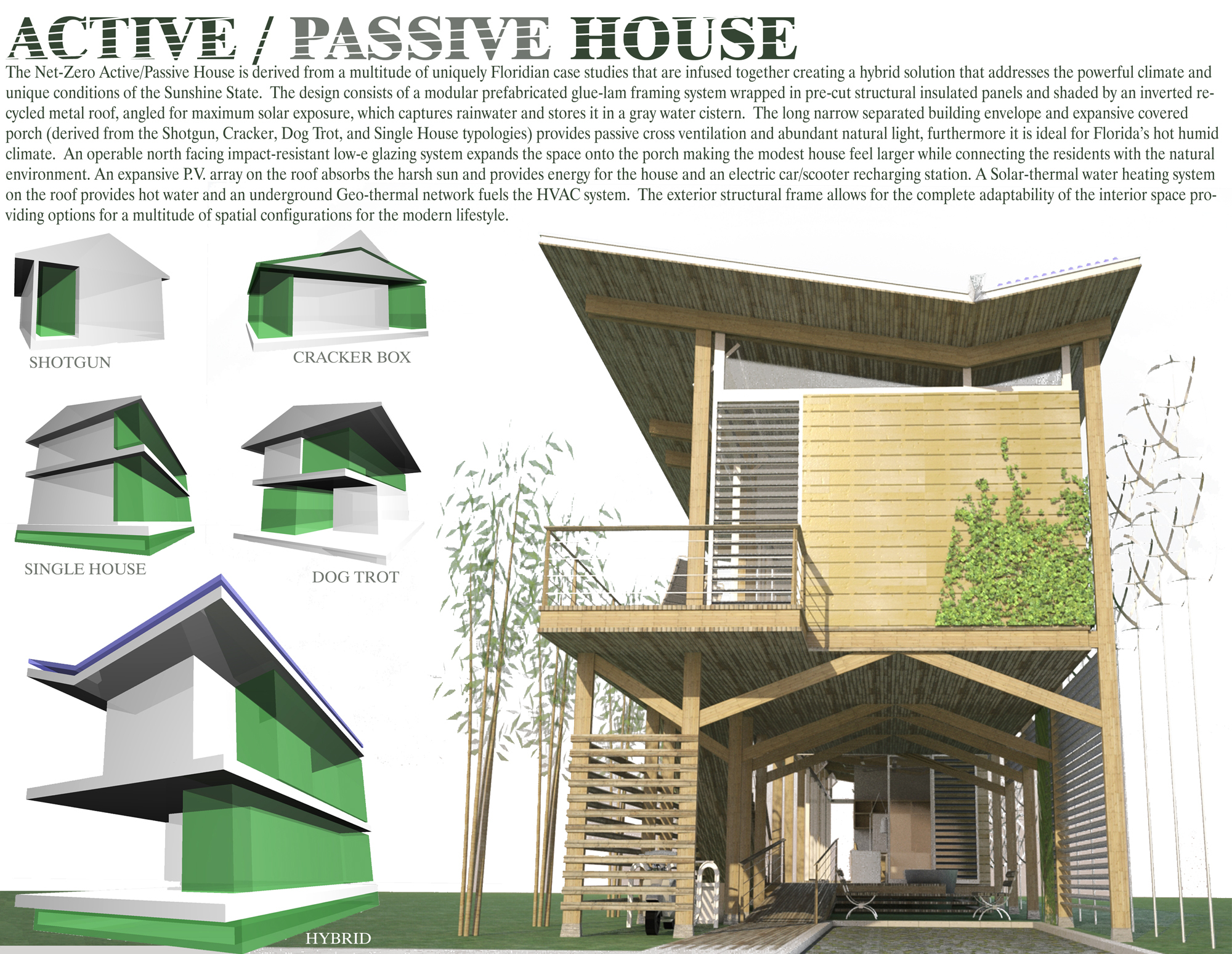 Active Passive House by Eric Knight, Architect - Architizer