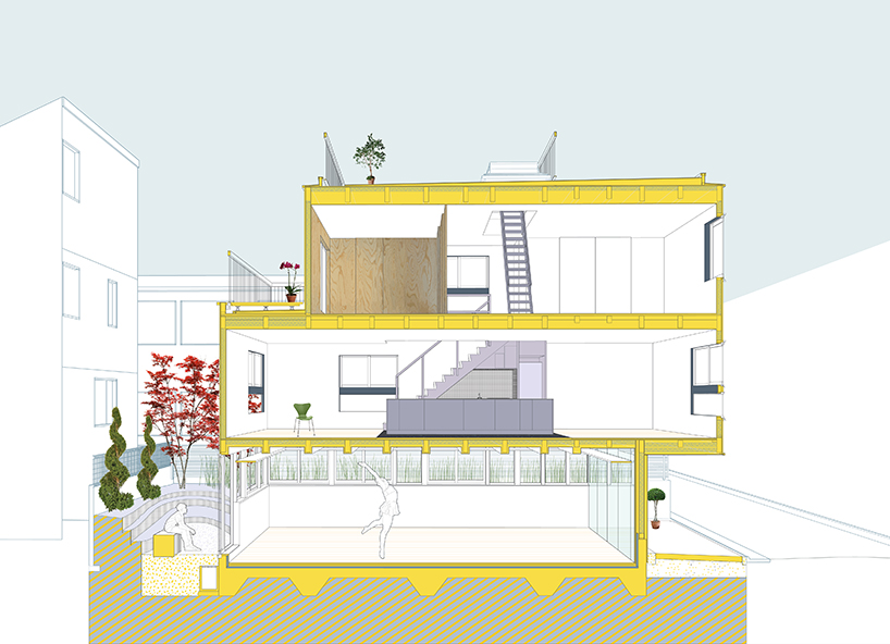 m house by frontofficetokyo - Architizer