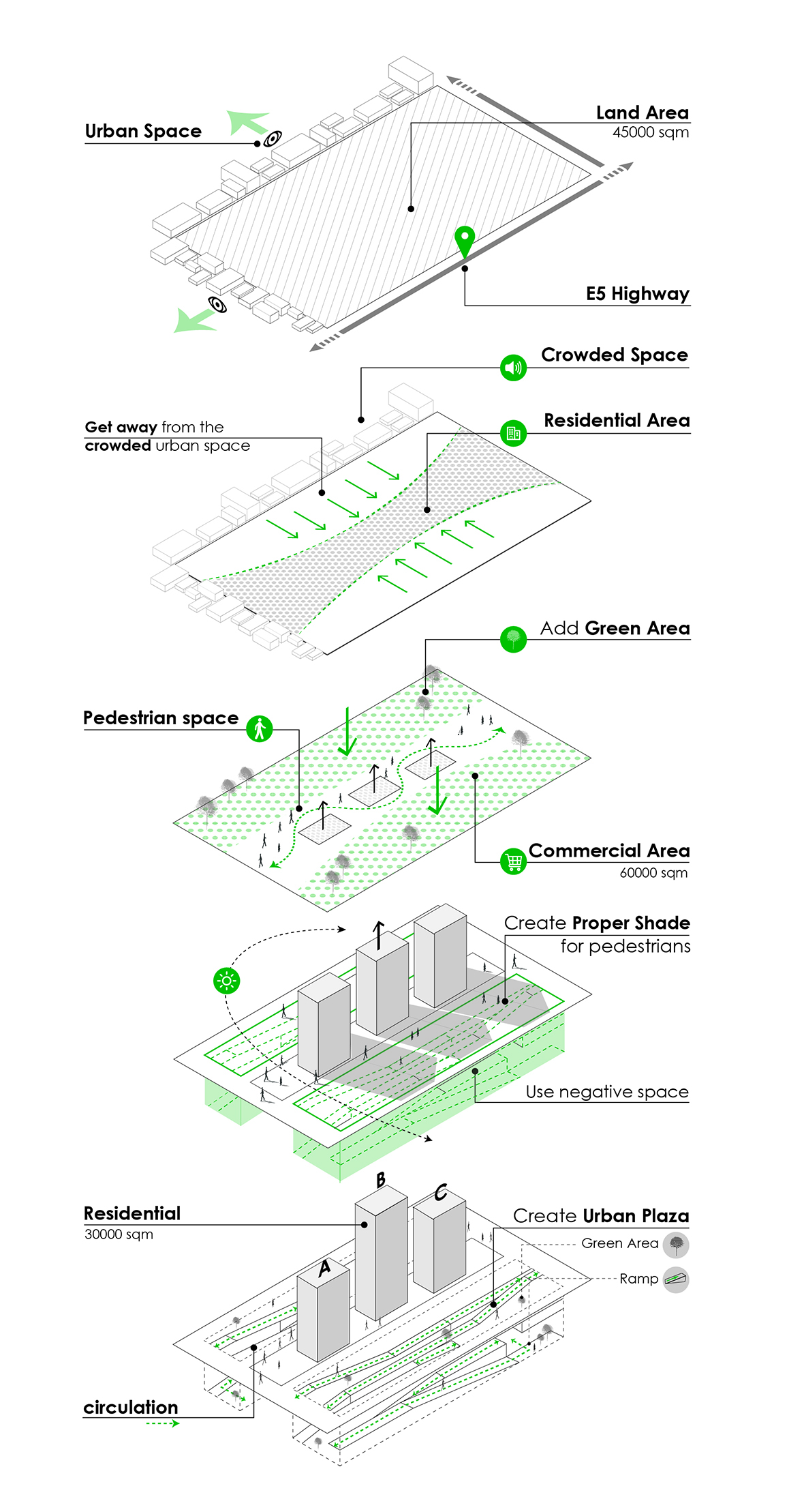 I-Kal Multi-Use Complex by Mesh Architecture office - Architizer