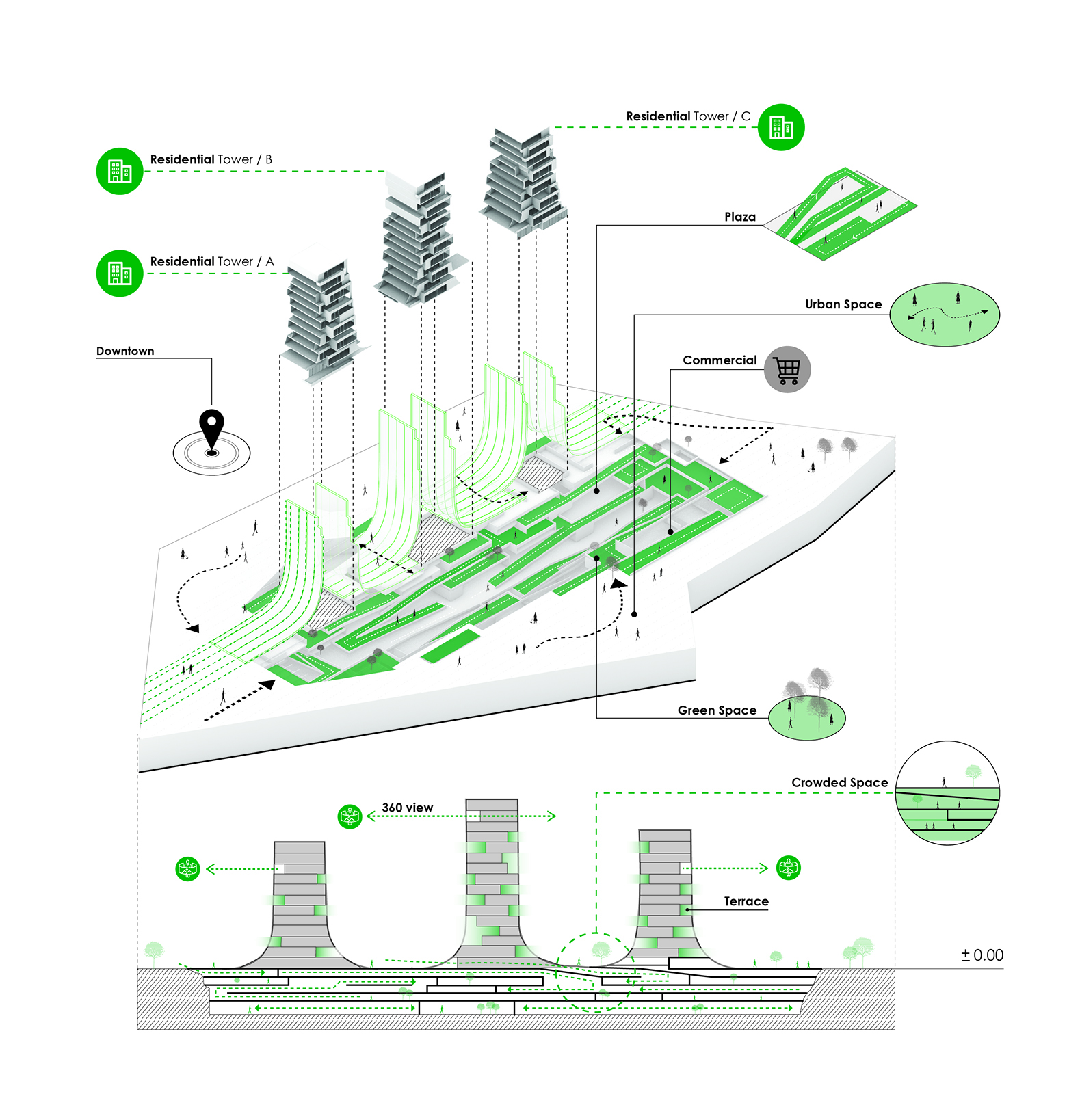 I-Kal Multi-Use Complex by Mesh Architecture office - Architizer