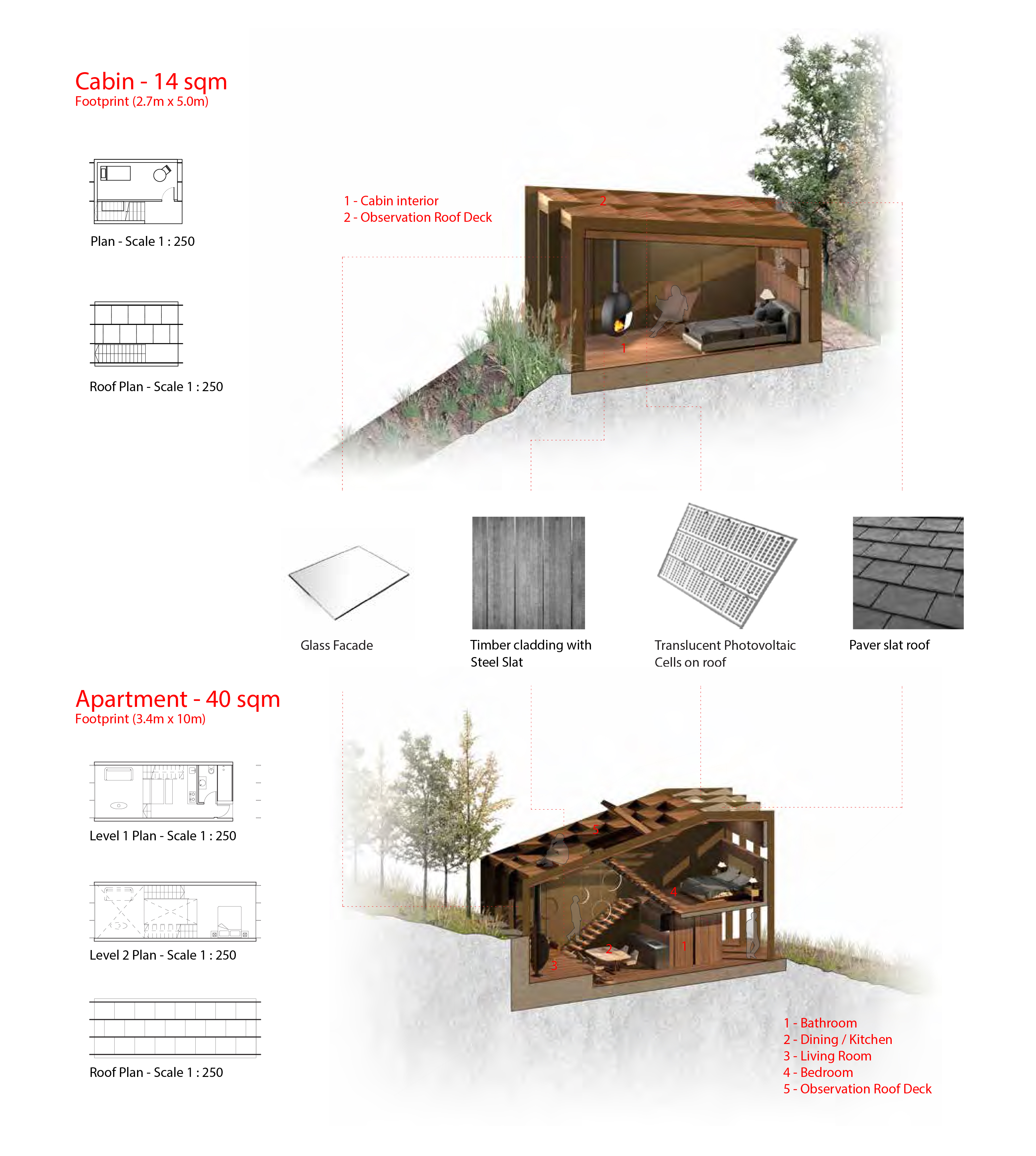 The Observatory Theatre by SPORES_Studio - Architizer