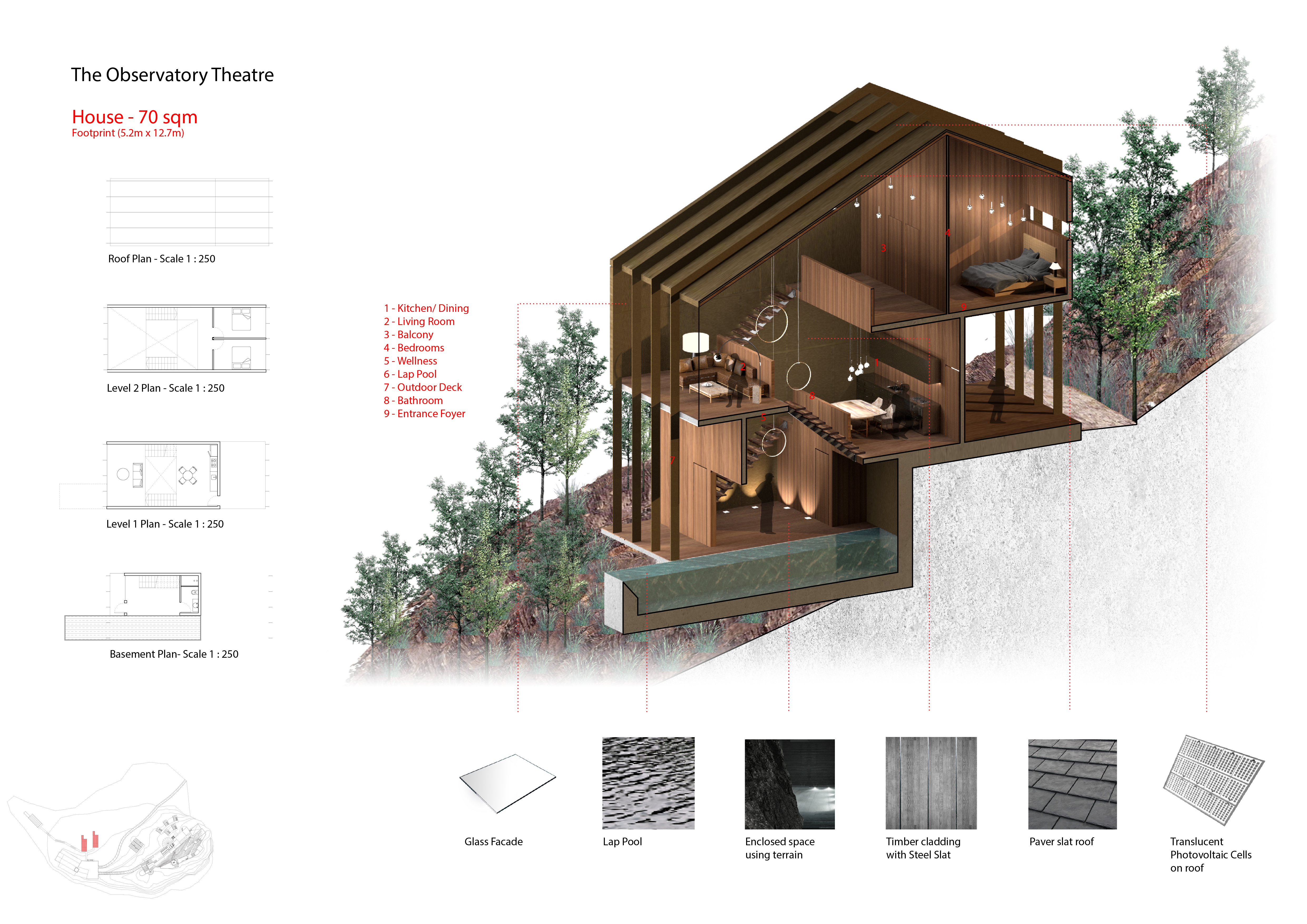 The Observatory Theatre by SPORES_Studio - Architizer