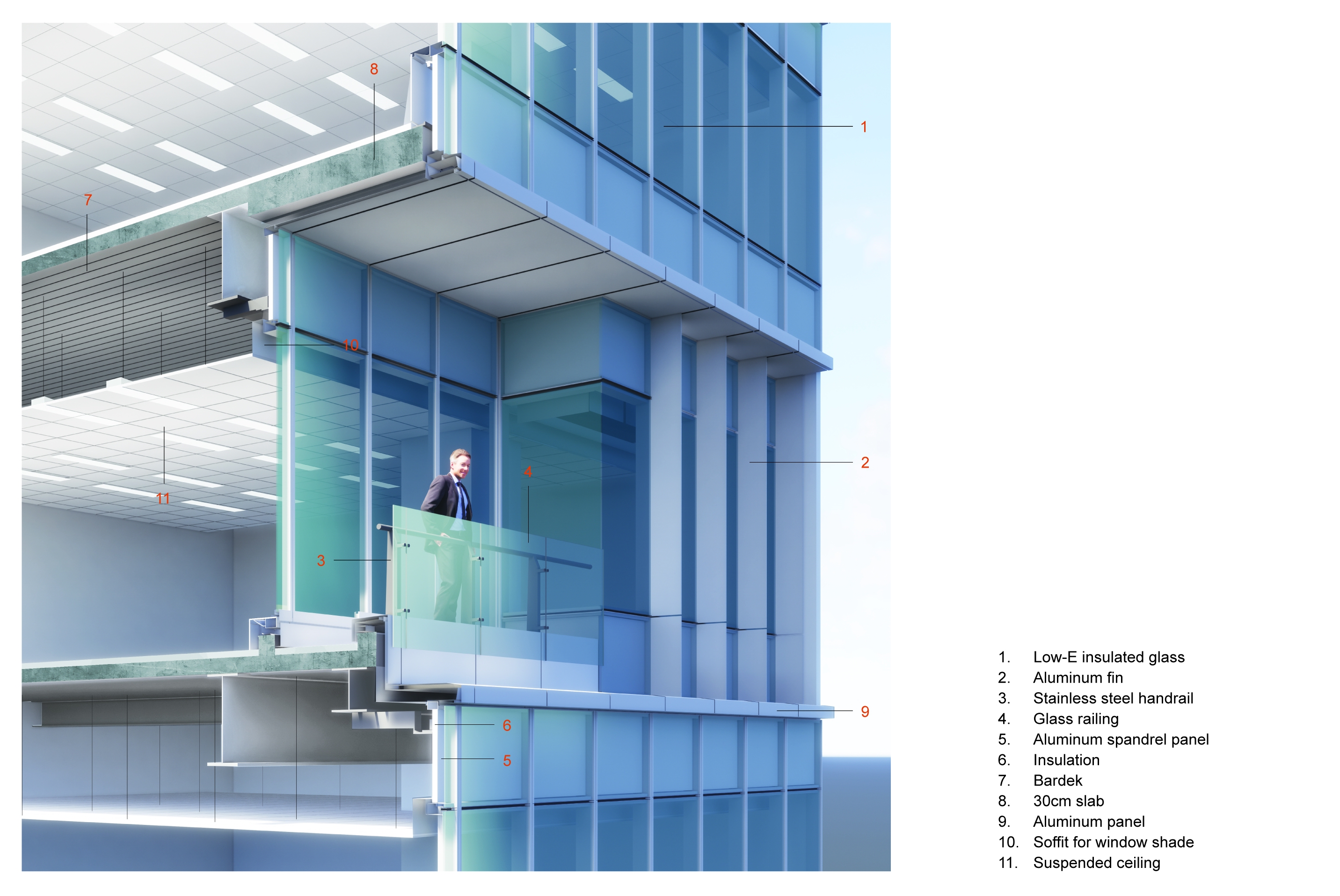 Building Complex, E.SUN Bank by JJP Architects and Planners - Architizer