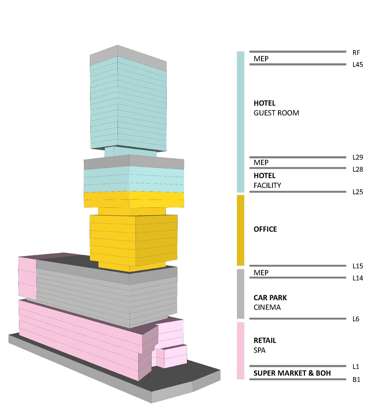 Chipmong Tower by Aedas - Architizer
