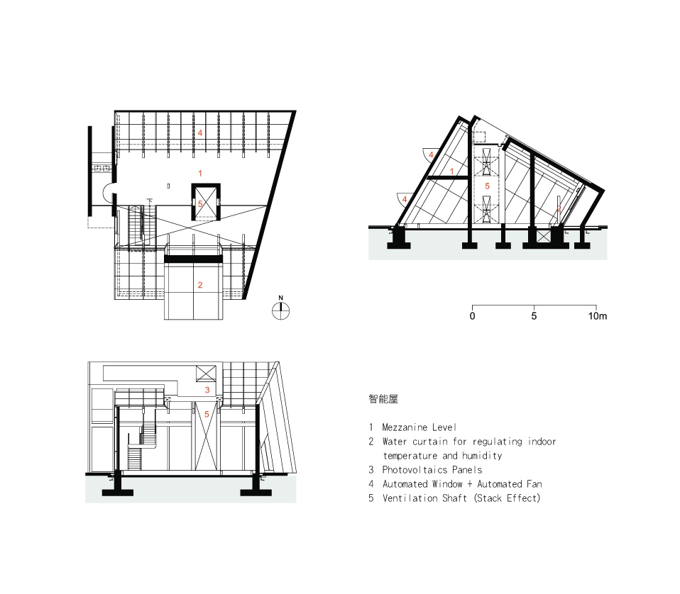 Advantech Linkou Campus, Phase I, II by JJP Architects and Planners ...