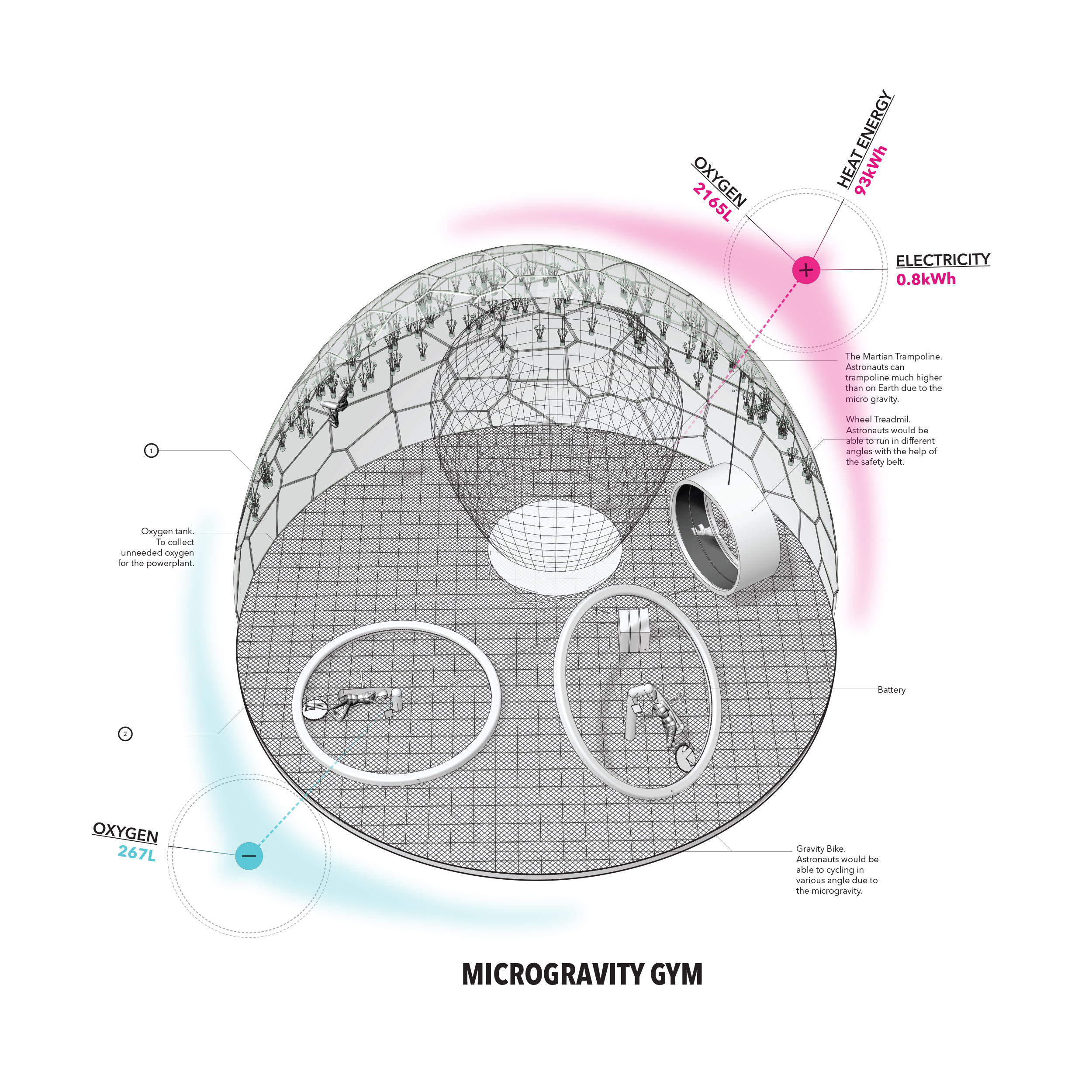 Interplanetary Space Architectural Systems by HyperArchitects - Architizer