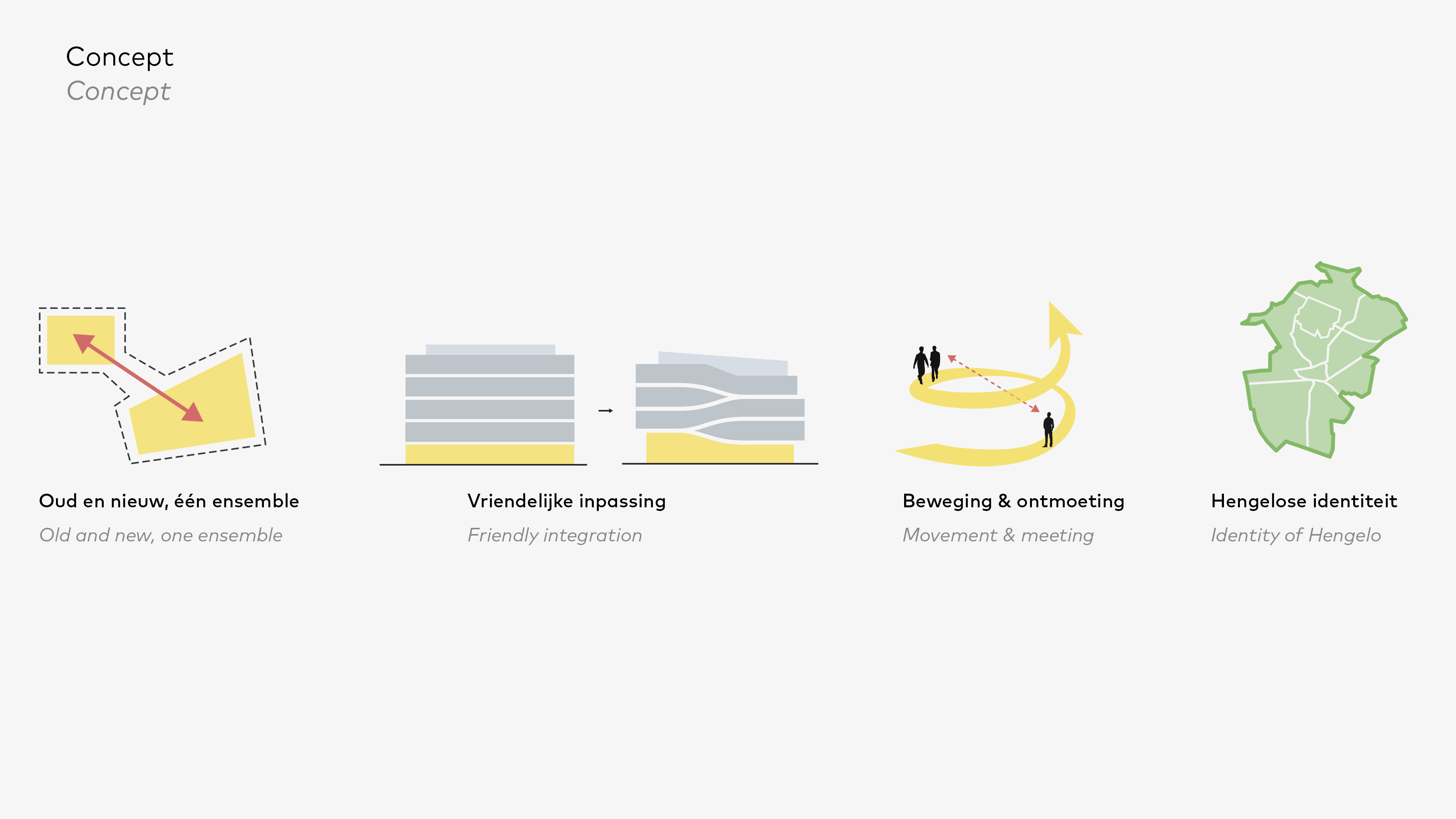 HENGELO CITY HALL by EGM architects - Architizer