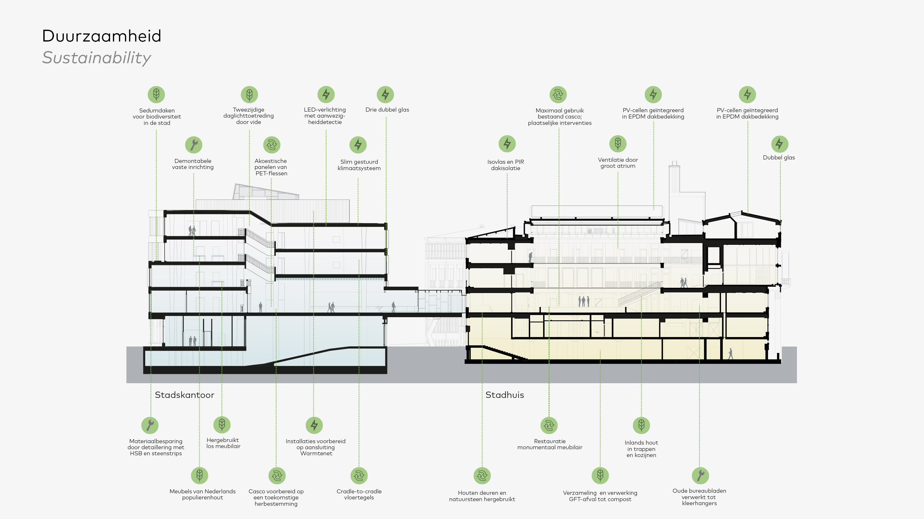HENGELO CITY HALL by EGM architects - Architizer
