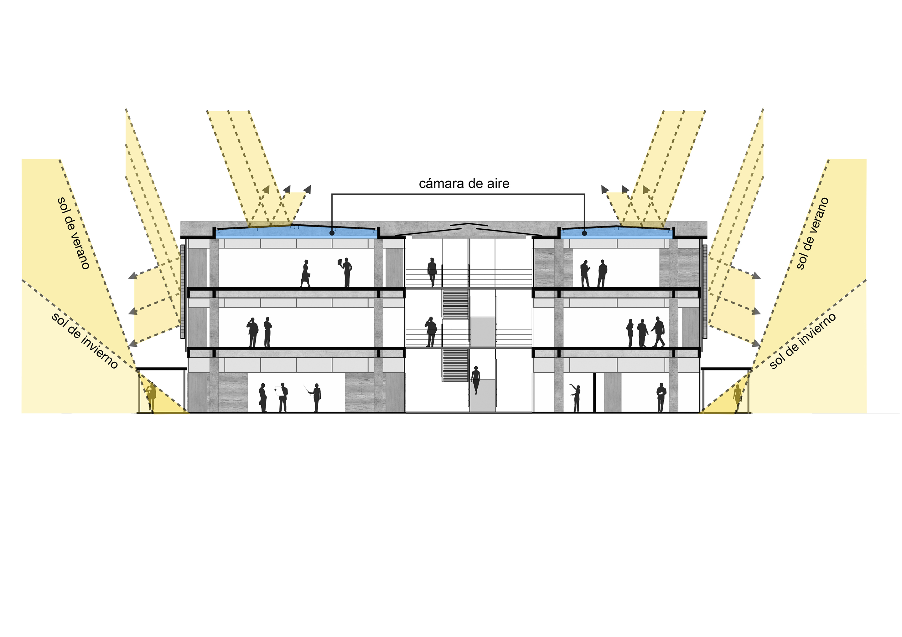 ASA STEAM by Equipo de Arquitectura - Architizer