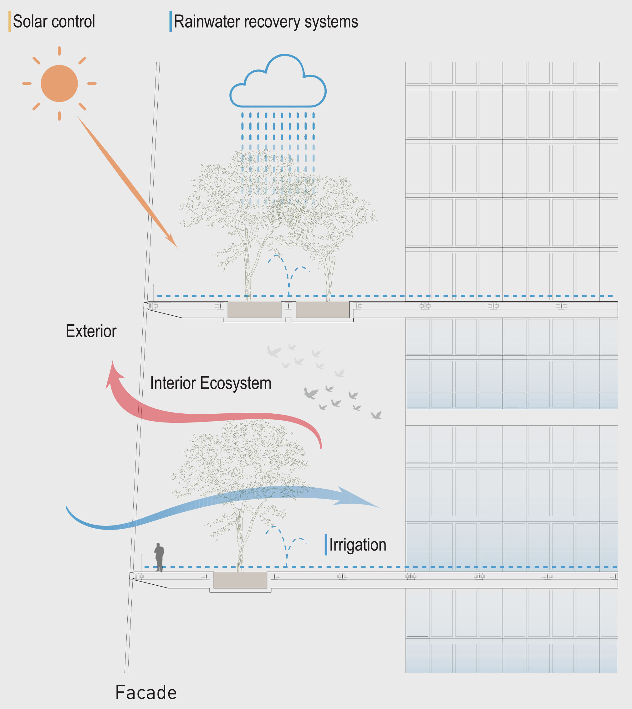 Skylines by Lissoni & Partners - Architizer