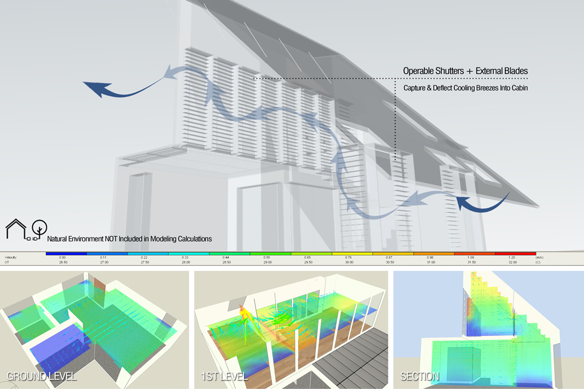 The Palaone by DSGNK - Architizer