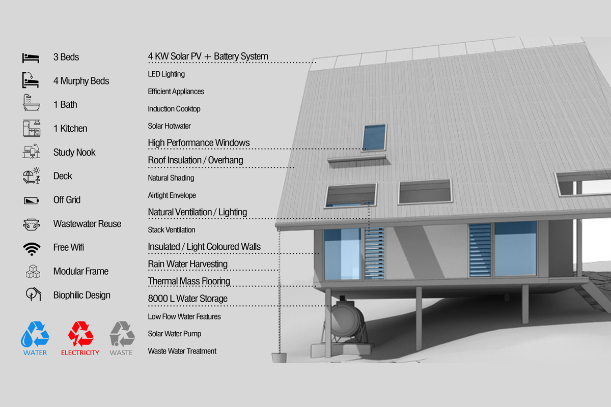 The Palaone by DSGNK - Architizer