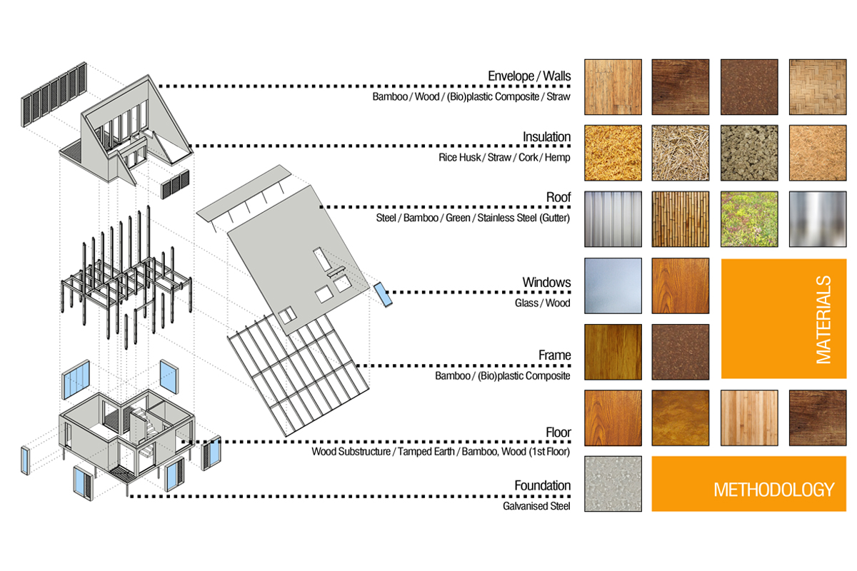The Palaone by DSGNK - Architizer
