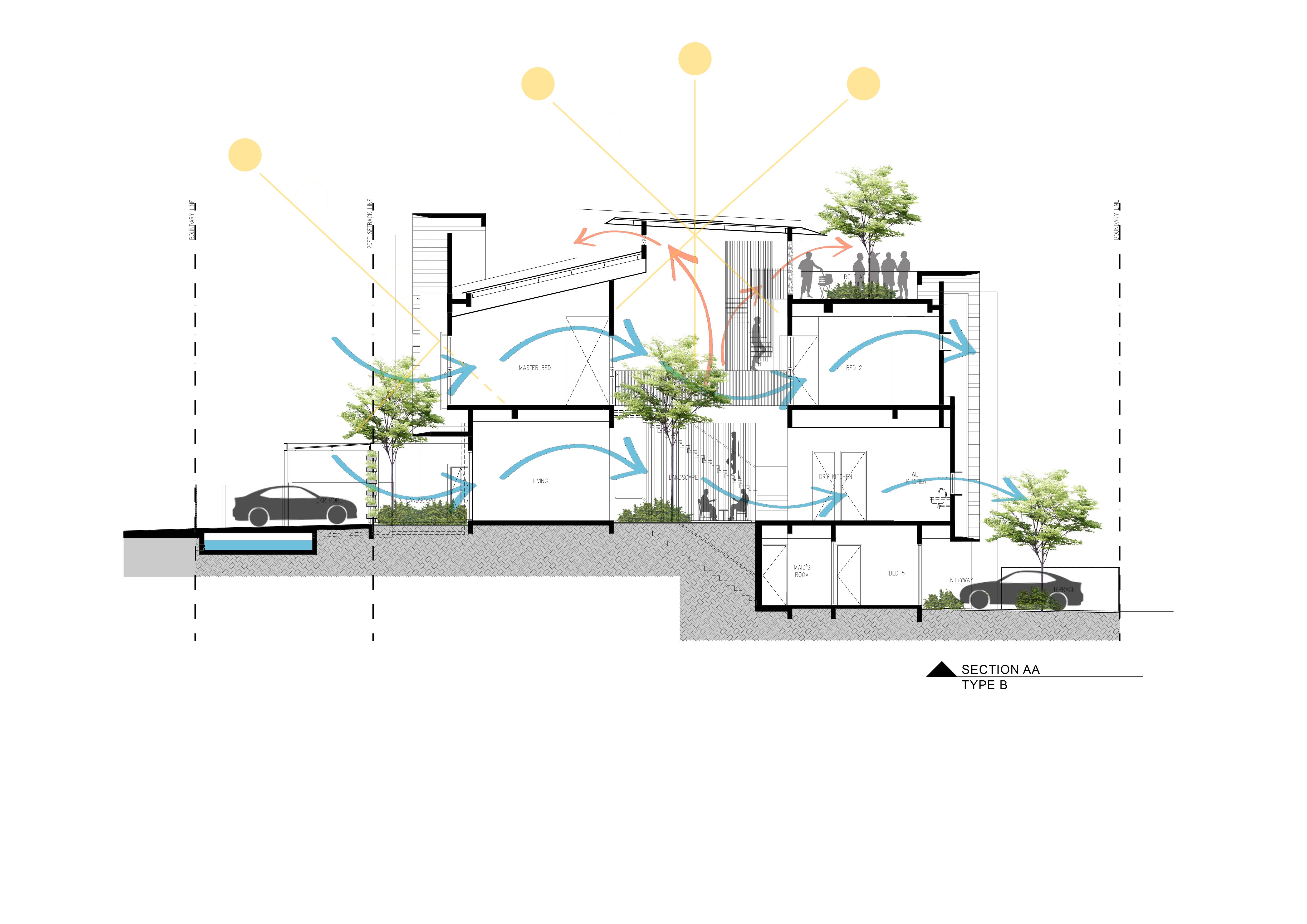 GARISAN by O2 Design Atelier - Architizer