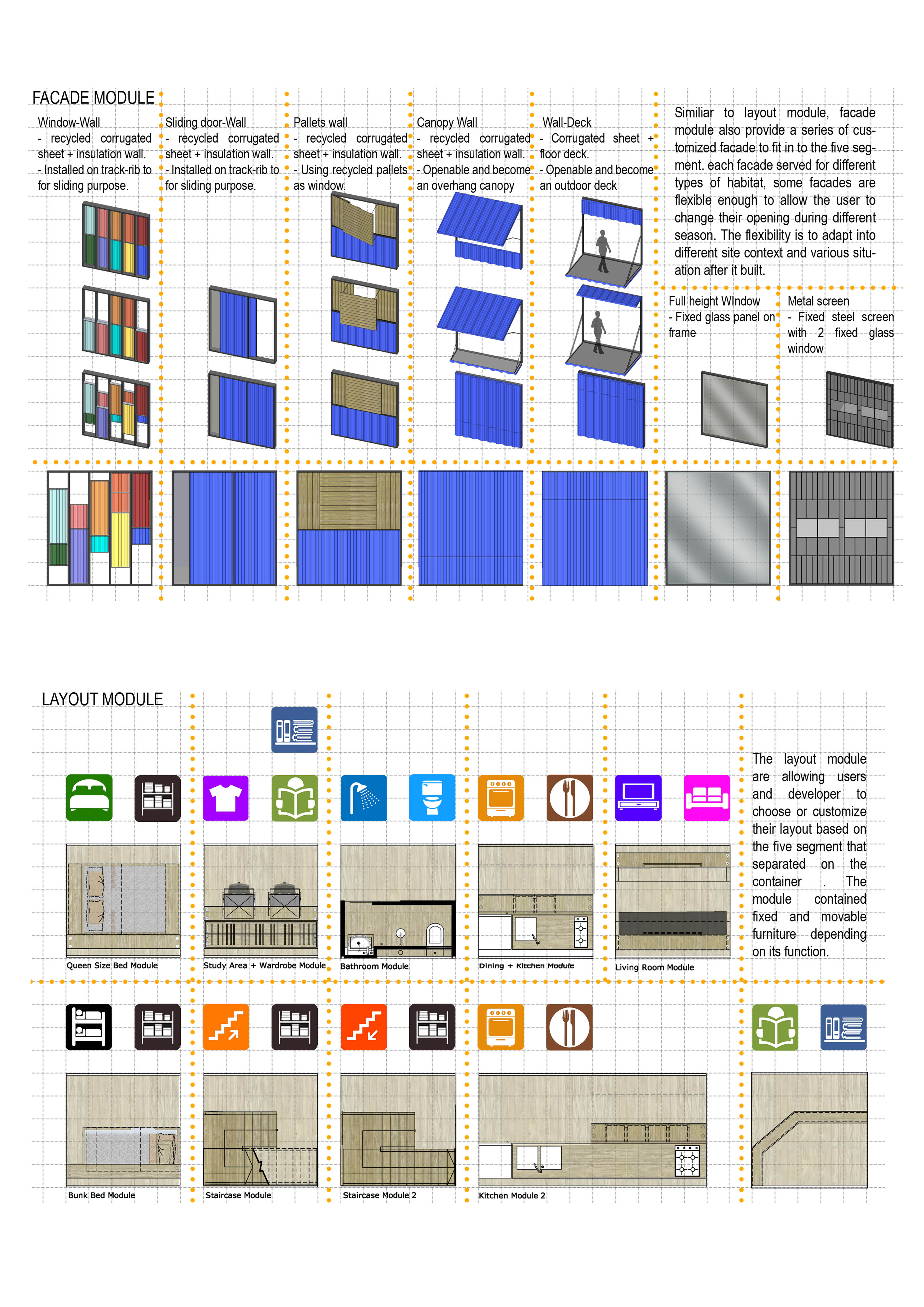 GO BEYOND: CONTAINER DESIGN CHALLENGE by O2 Design Atelier - Architizer