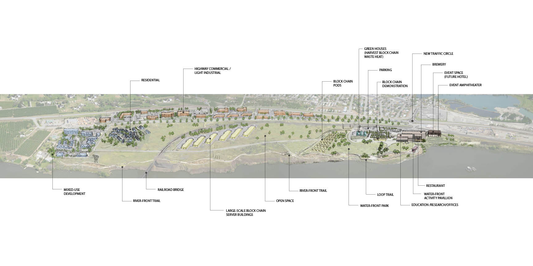 Rock Island Smelter Redevelopment and Adaptive Reuse by GRAHAM BABA ...