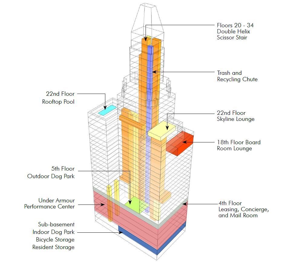 10 Light Street by BCT Design Group - Architizer