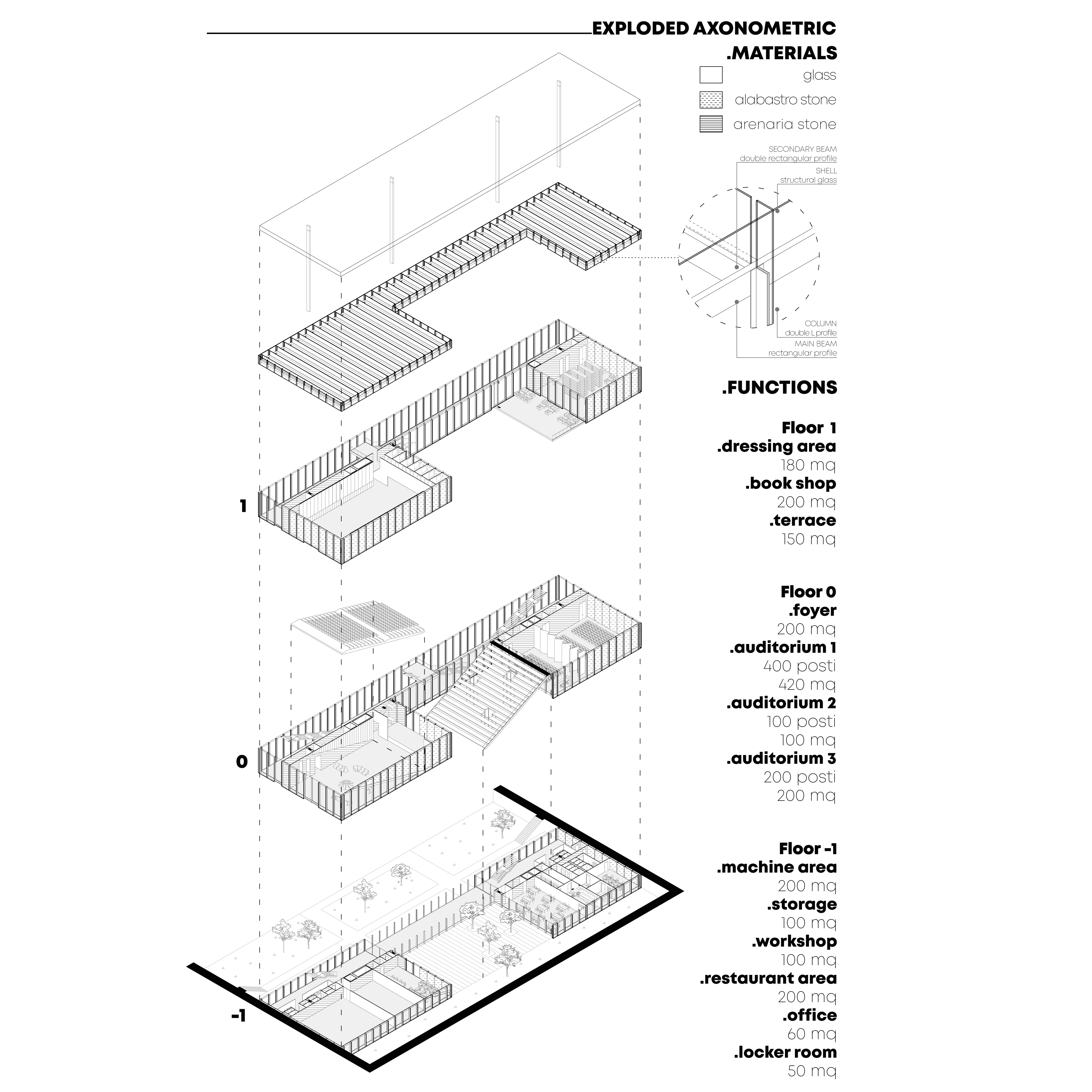 Agorà Conference Hall by Offtec Progetti - Architizer