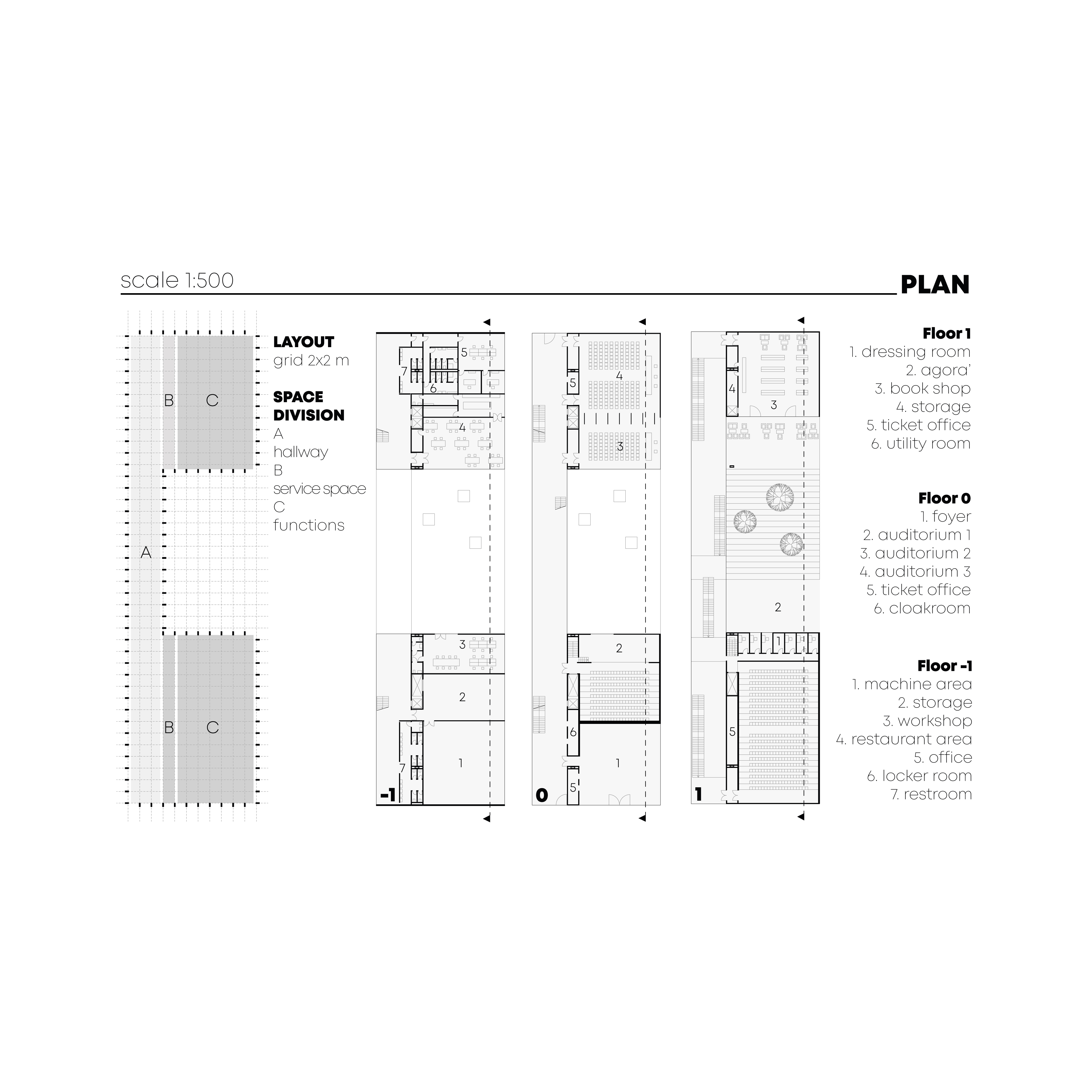 Agorà Conference Hall by Offtec Progetti - Architizer