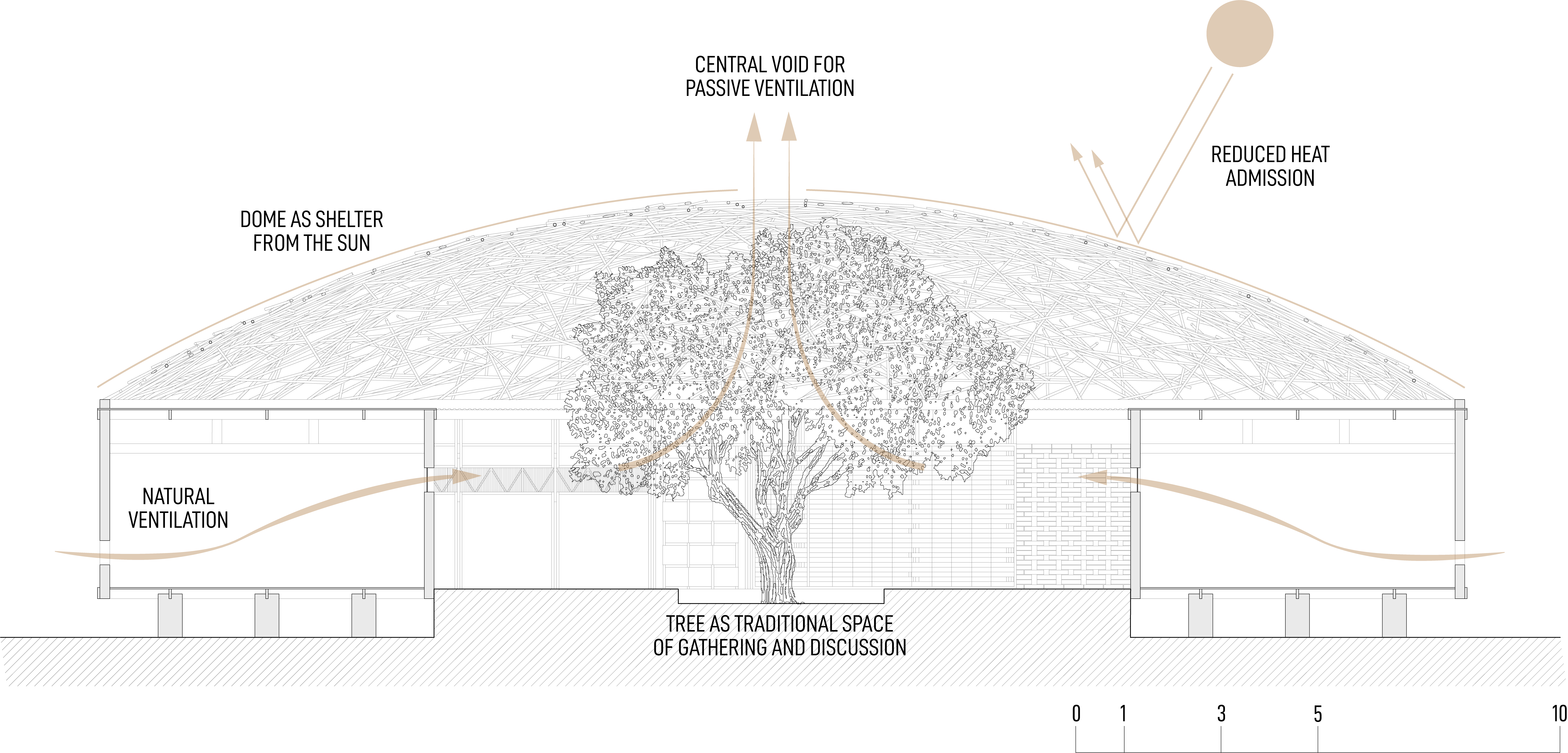 Emergency Operations Center by Offtec Progetti - Architizer