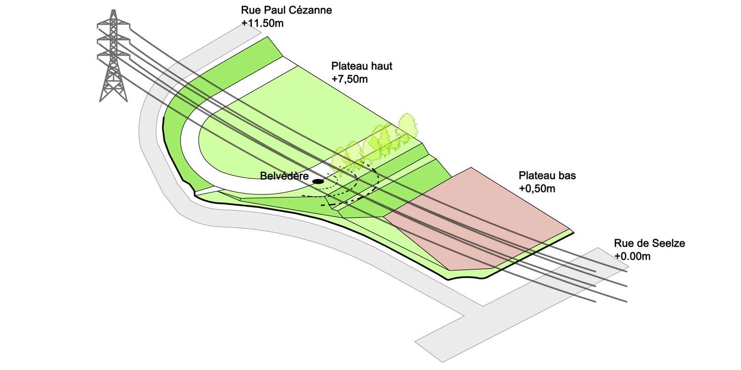 Urban Park in Grand-Couronne by Espace Libre - Architizer