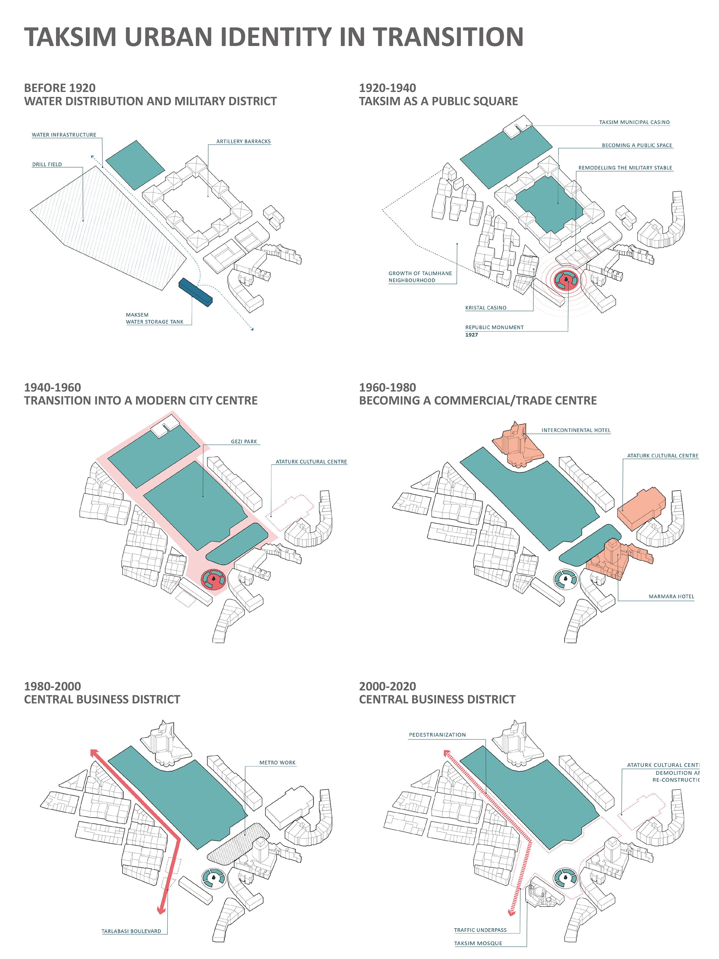 [Un]Beating Heart of Istanbul - Taksim Square Urban Design Competetion ...