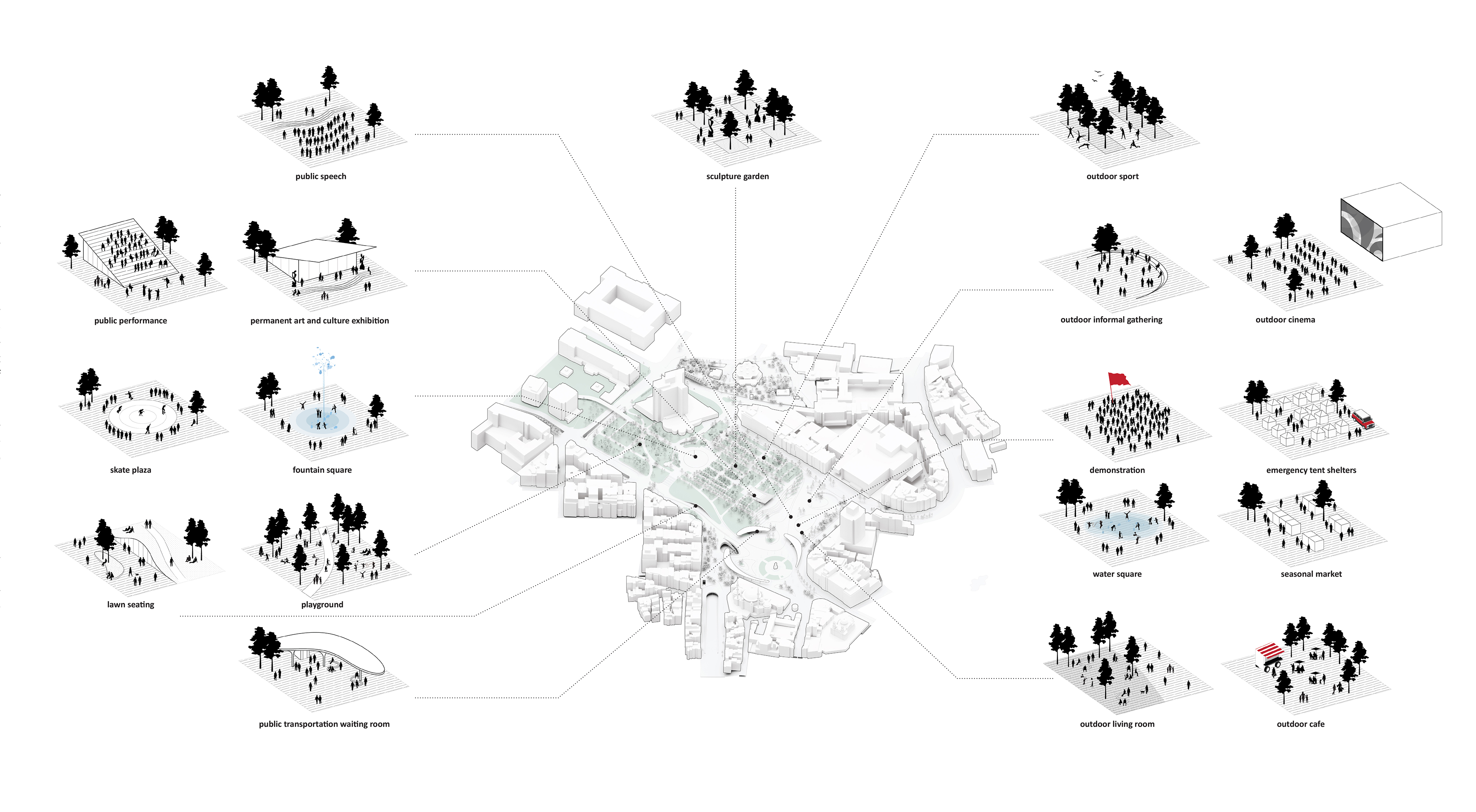 Idea 3159427: [Un]Beating Heart of Istanbul - Taksim Square Urban ...