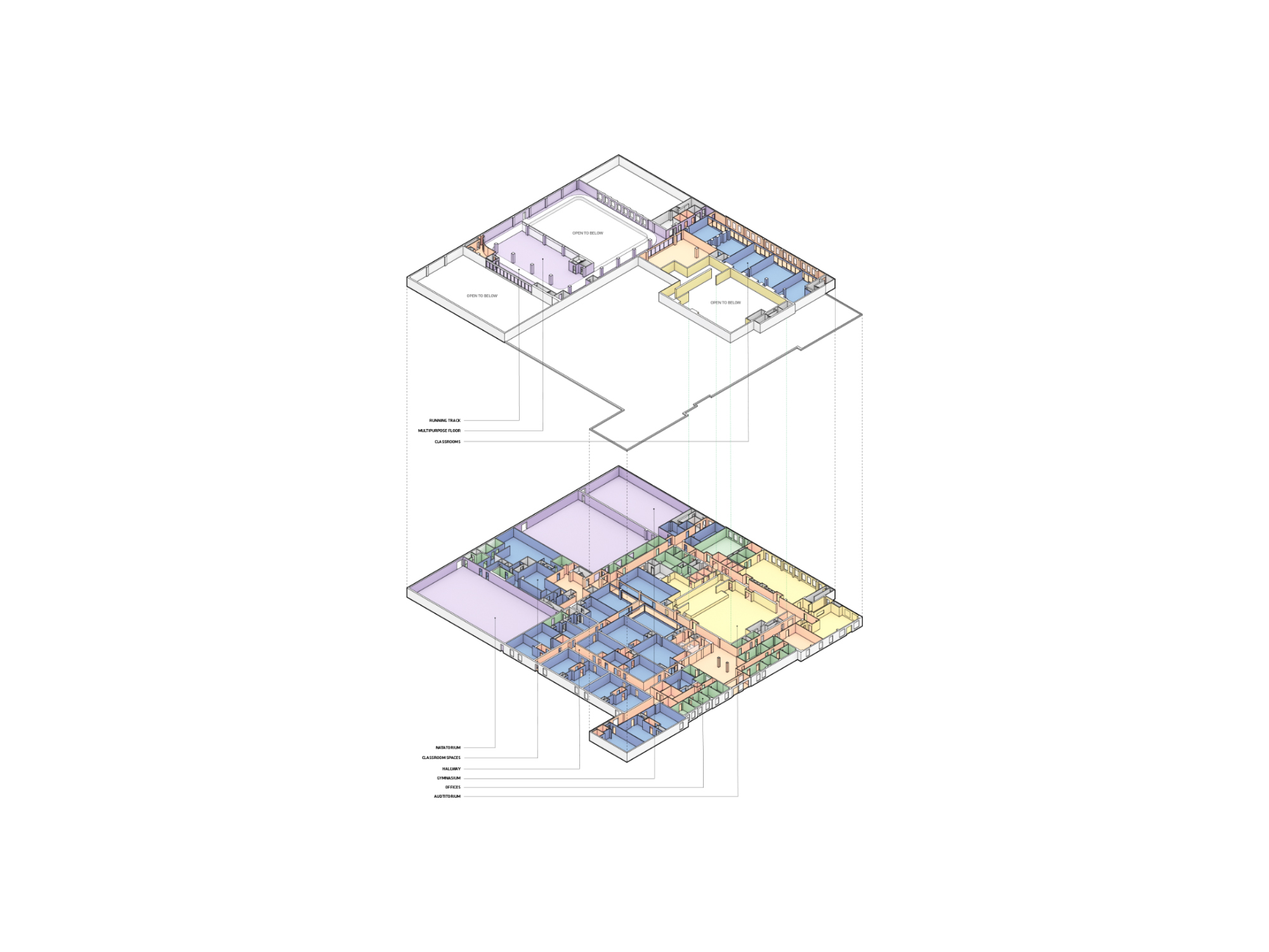 JCC Master Plan by Loci Architecture PLLC - Architizer