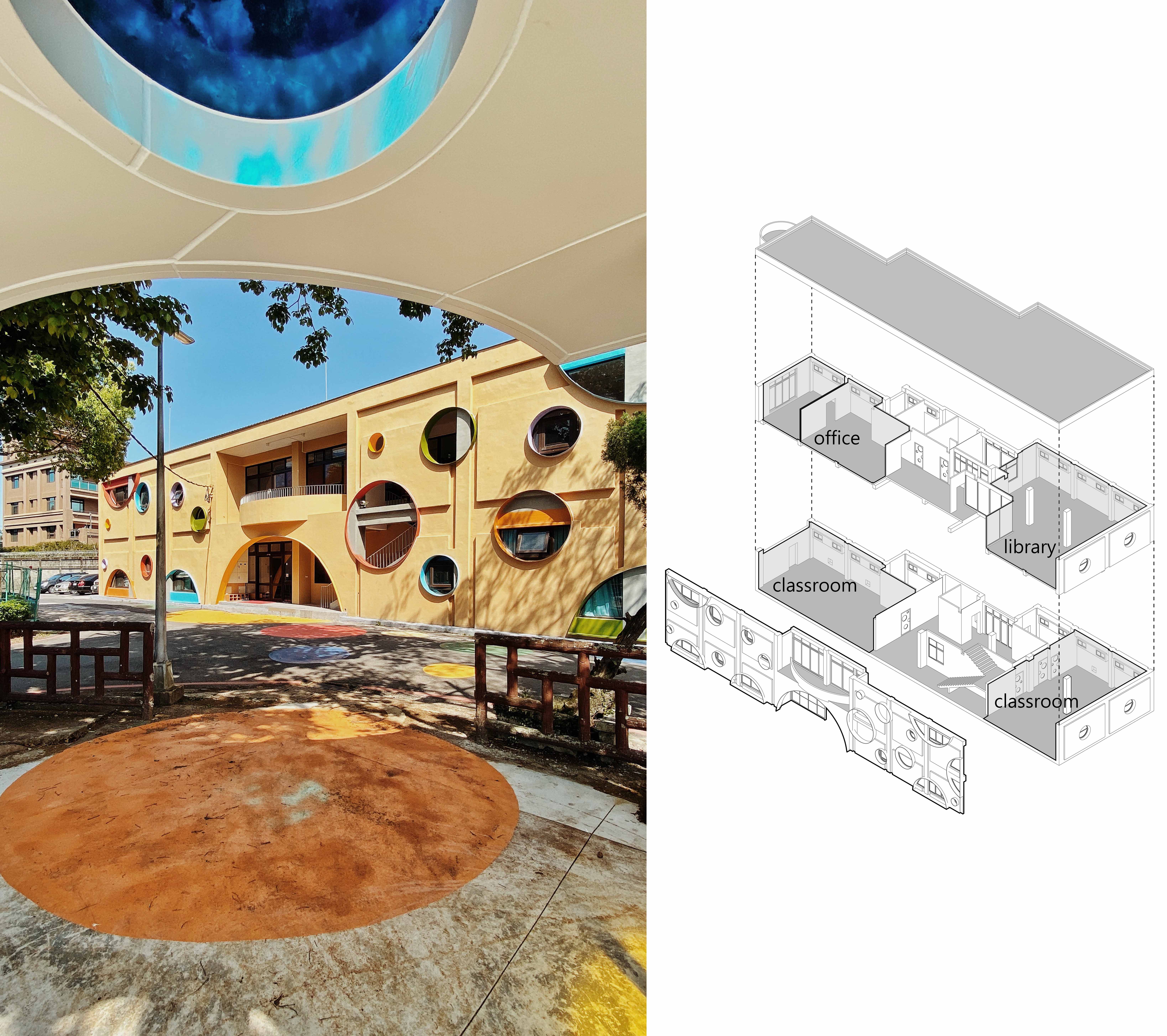 Idea 3178708: Circle of Happiness by CCL Architects & Planners in ...
