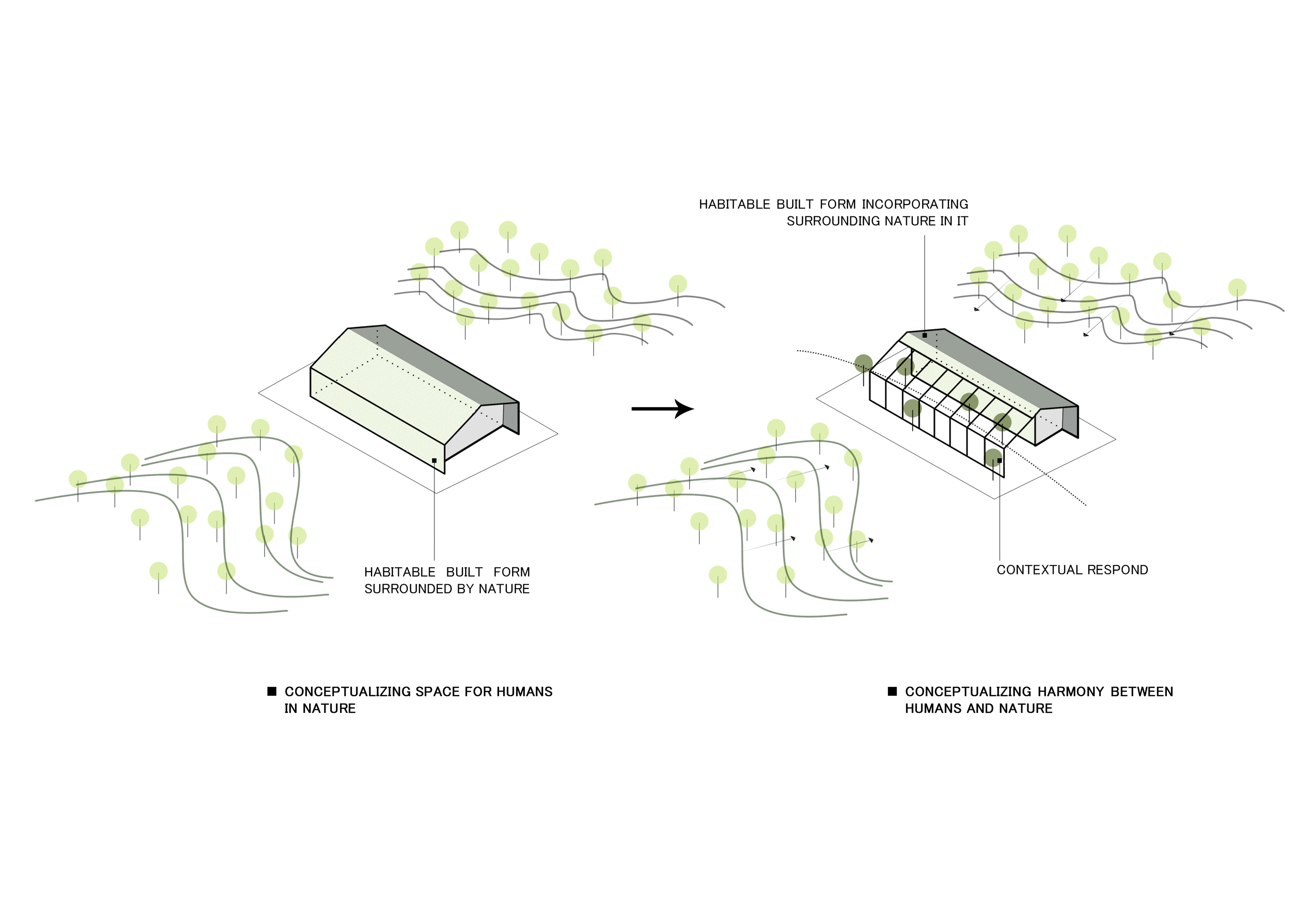 Half Barn in Hashimoto by RYUICHI ASHIZAWA ARCHITECTS & associates ...