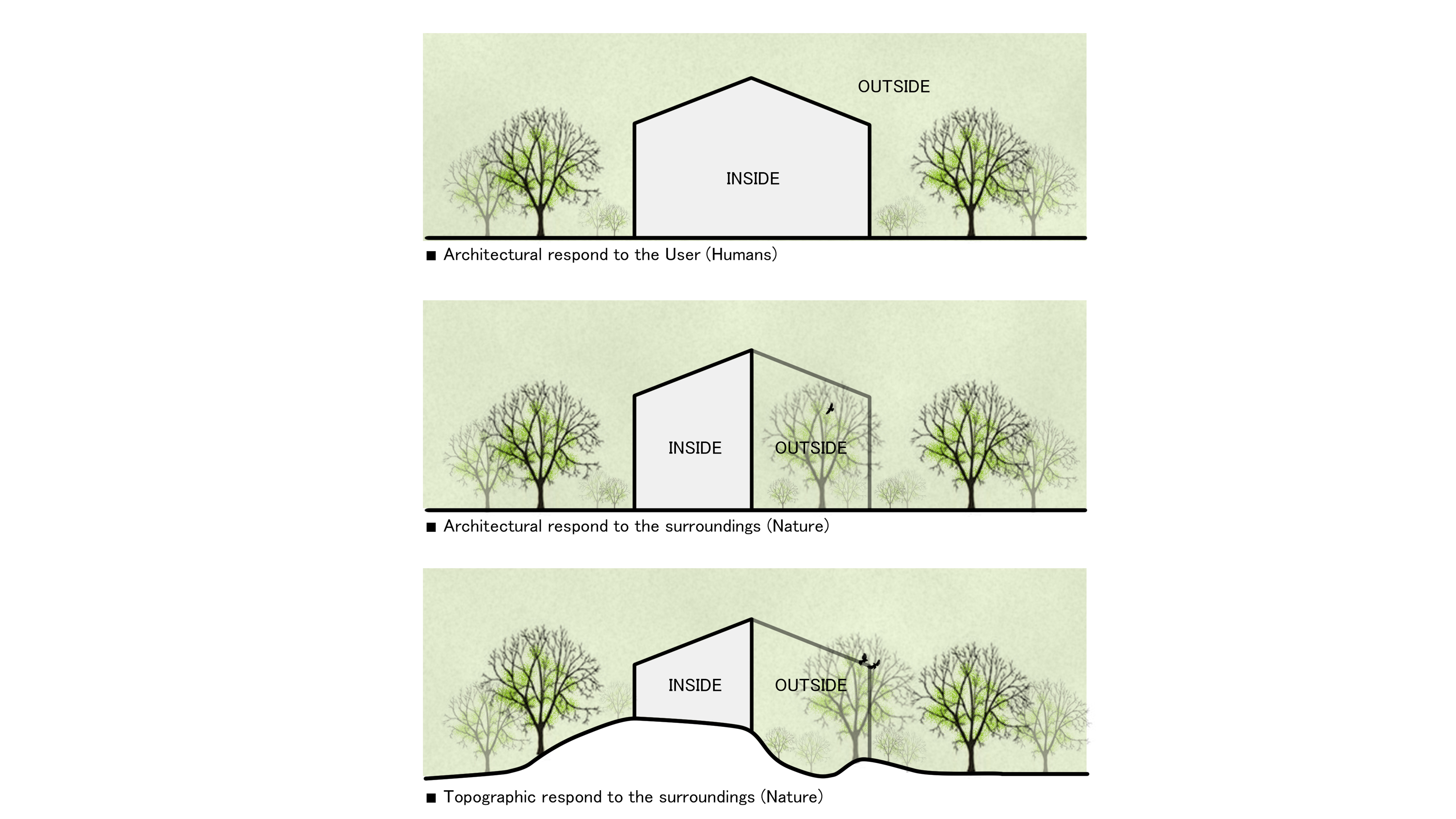 Half Barn in Hashimoto by RYUICHI ASHIZAWA ARCHITECTS & associates ...