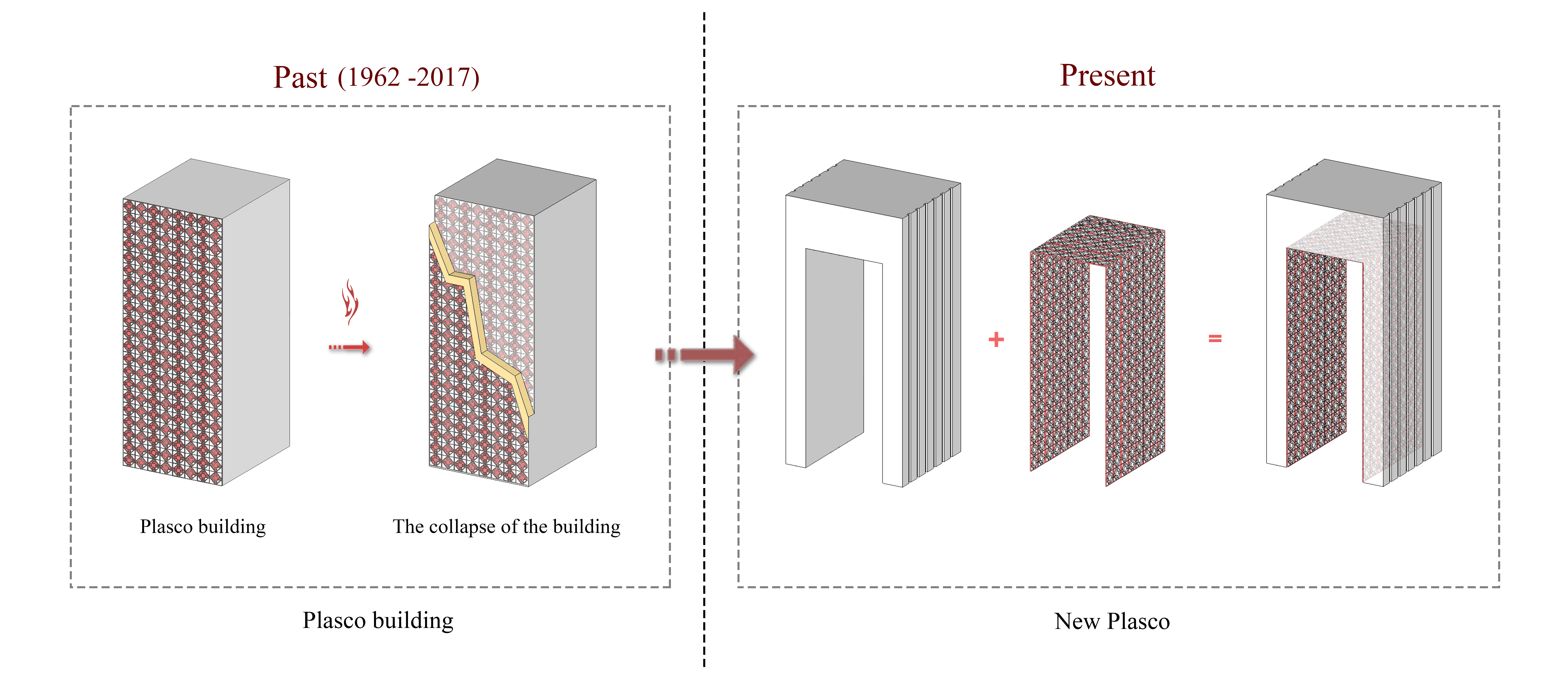 New Plasco by Ordibehesht office - Architizer