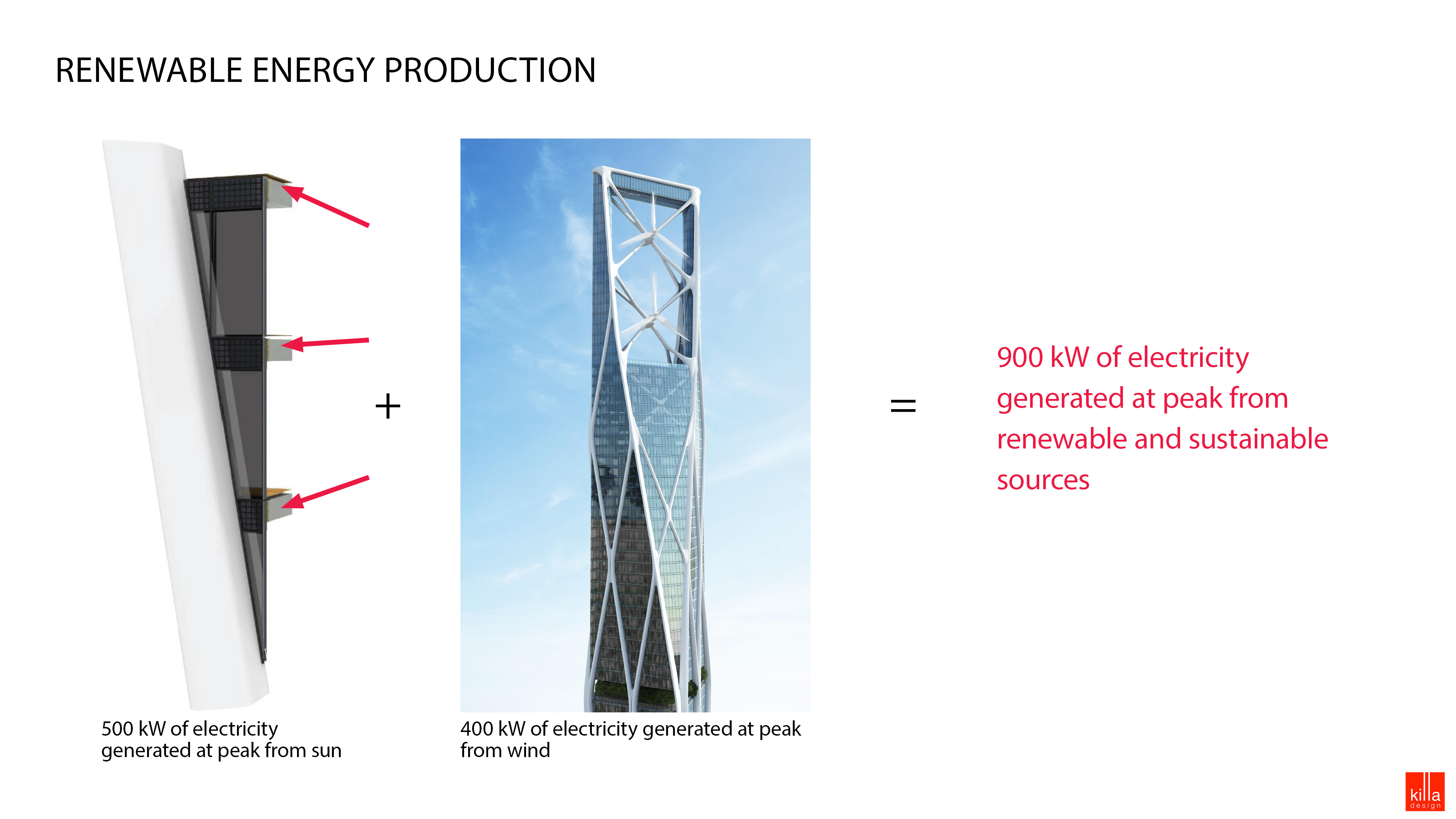 SRG Tower by Killa Design - Architizer