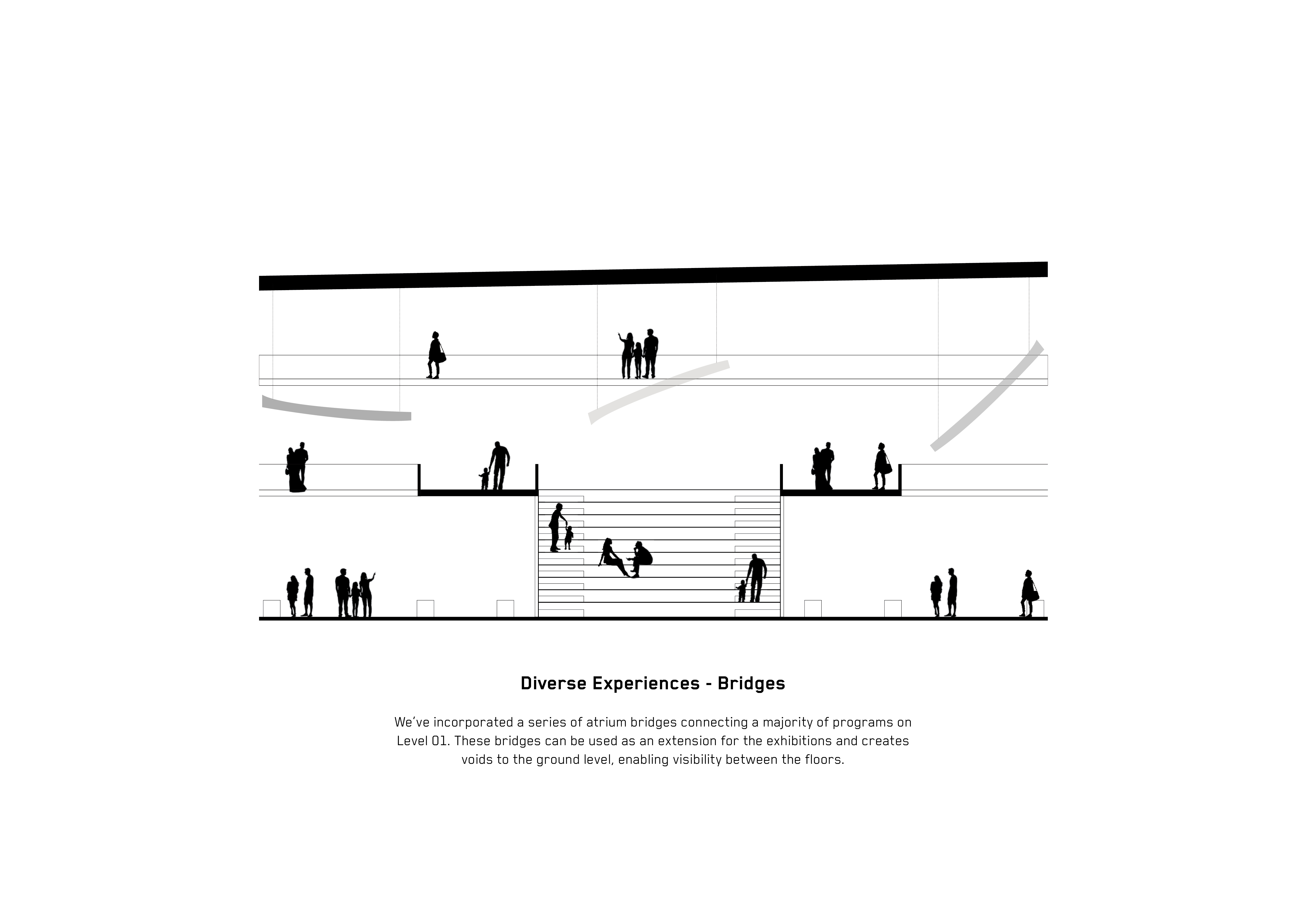 National Logging Museum and Wetland Centre by Abraham Fung, Andrew Le ...