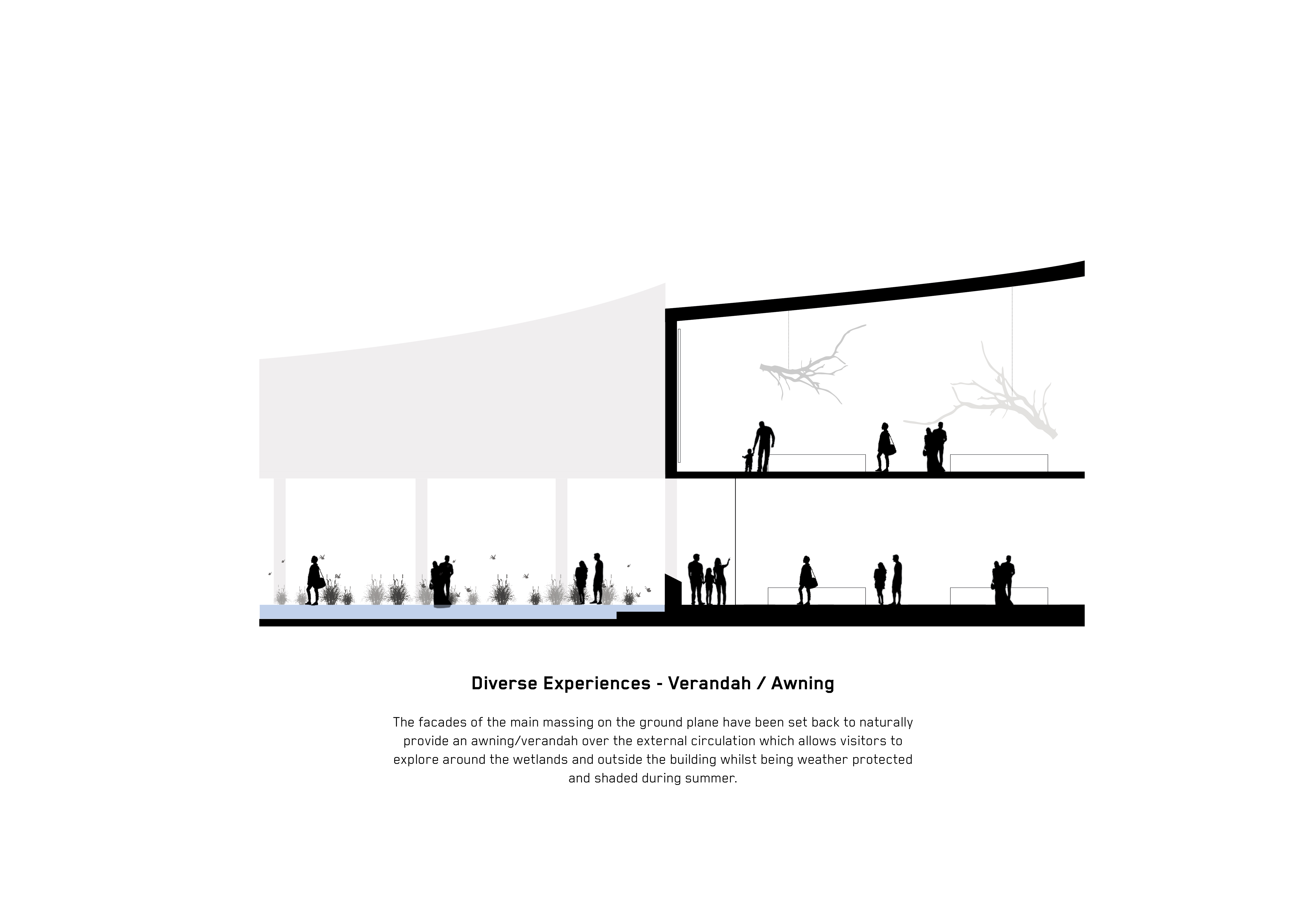 National Logging Museum and Wetland Centre by Abraham Fung, Andrew Le ...