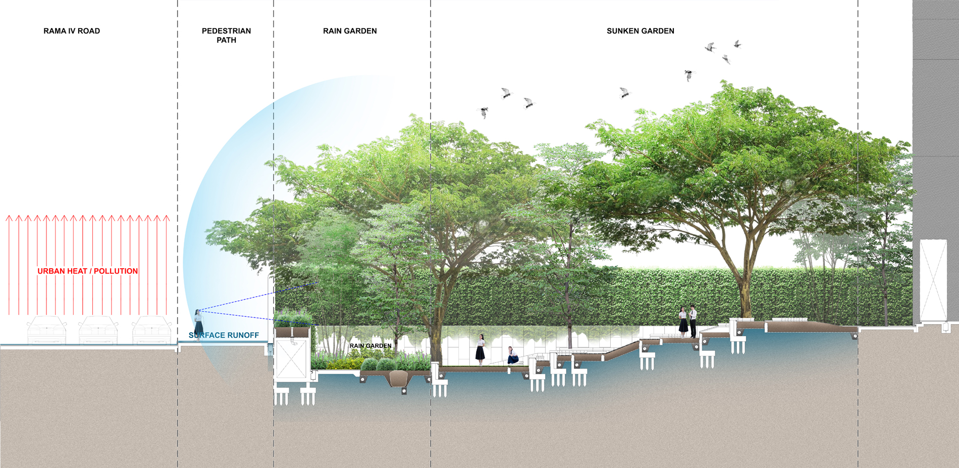 Urban Mountain: Gardens of Ashton Chula-Silom by TROP : terrains + open ...